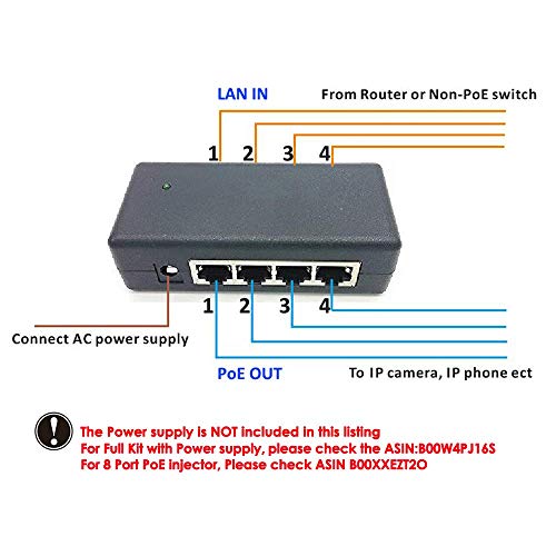 iCreatin 4-Port POE Power Over Ethernet Injector Adapter for IP Camera, Access Points and More; Use with External Power Supply for Passive or 802.3af Devices [External Power Supply NOT Included]