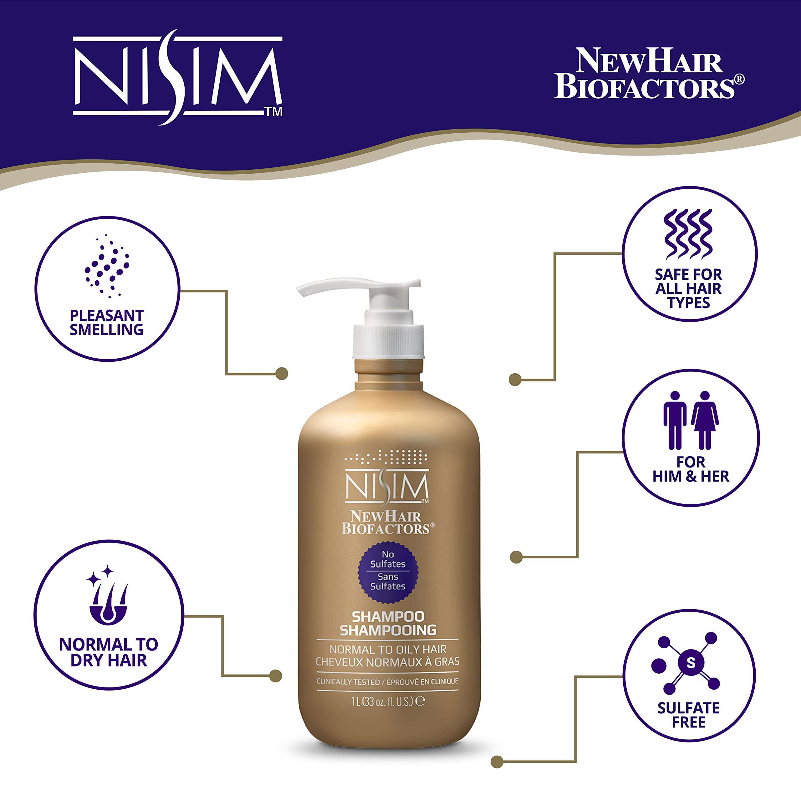 NISIM NewHair BioFactors Shampoo for Normal To Oily Hair - Deep Cleaning Shampoo That Controls Excessive Hair Loss (33 Ounce / 1000 Milliliter)