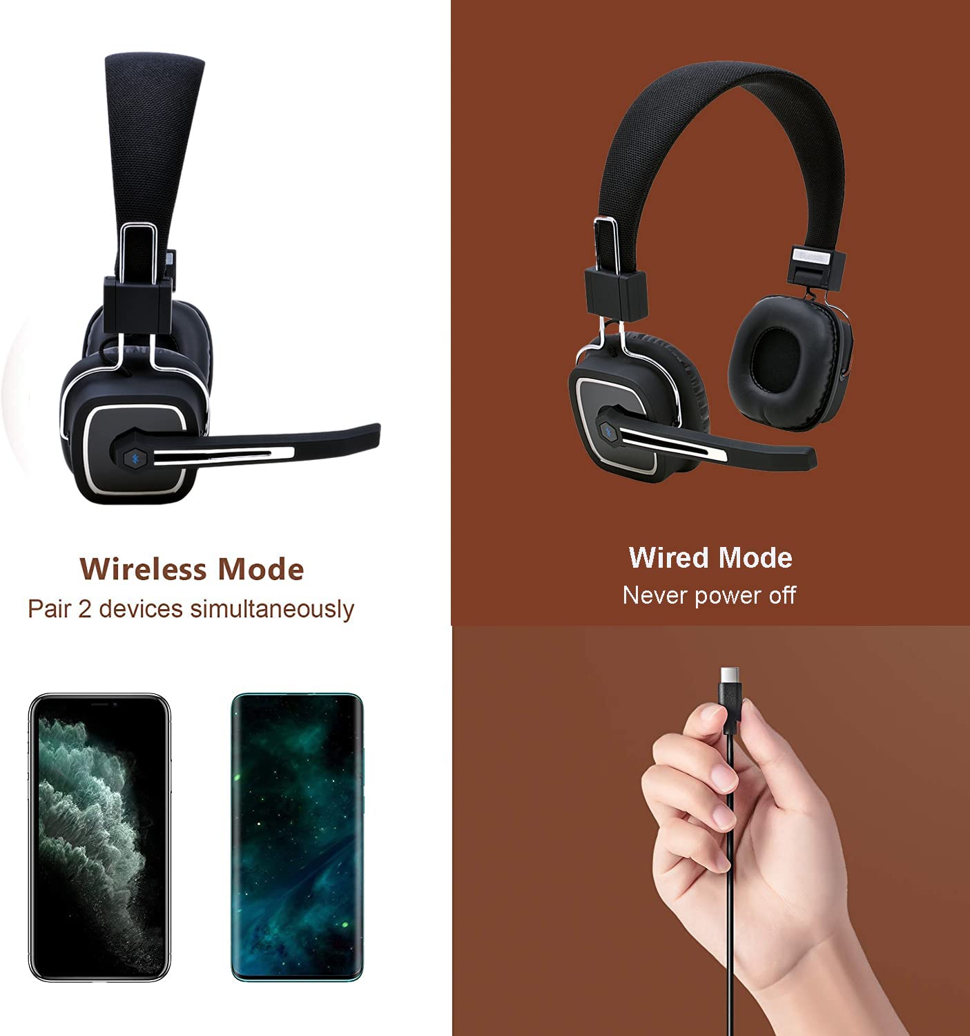 Trucker Bluetooth Headset Wireless with Noise canceling Microphone, On-Ear Wireless Headphones with Mic,Over The Head Earpiece for iOS & Android Mobile Phone, Skype, Truck Drivers, Call Center,Voip