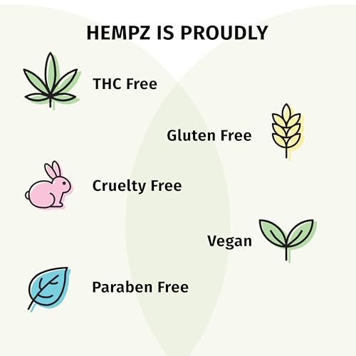 Hempz Herbal Body Moisturizer, Pearl White, Fresh Coconut/Watermelon, 2.25 Ounce