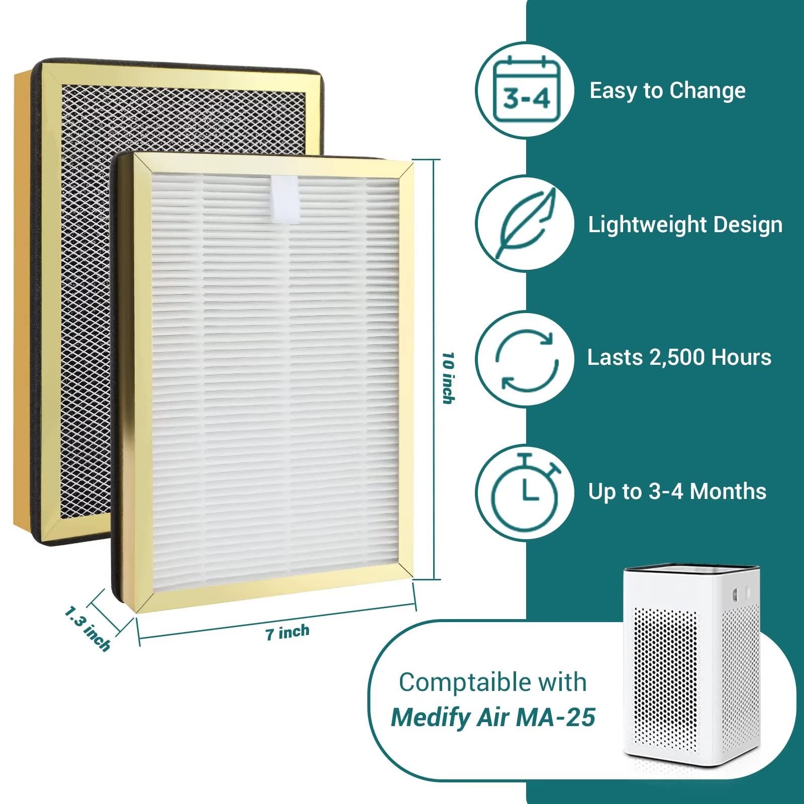 Filtmonster Upgraded MA-25 H13 True HEPA Replacement Filter for MA-25 Air Purifier,3-in-1 True HEPA, Activated Carbon and Pre-Filter(2 Set)
