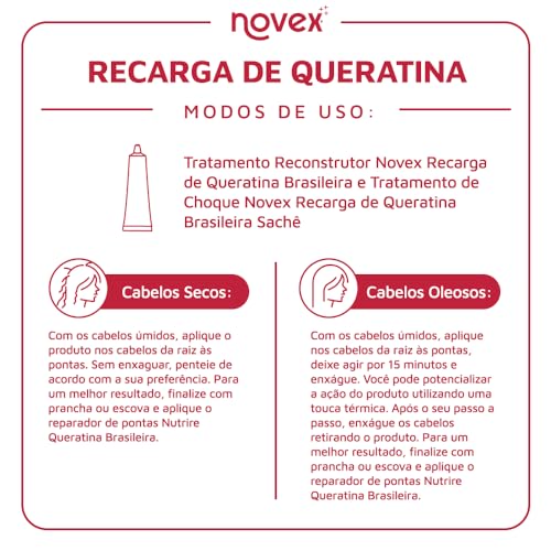 Novex Keratin Recharge Leave in Conditioner - Reconstructive Keratin, Frizz control & Damage Repair