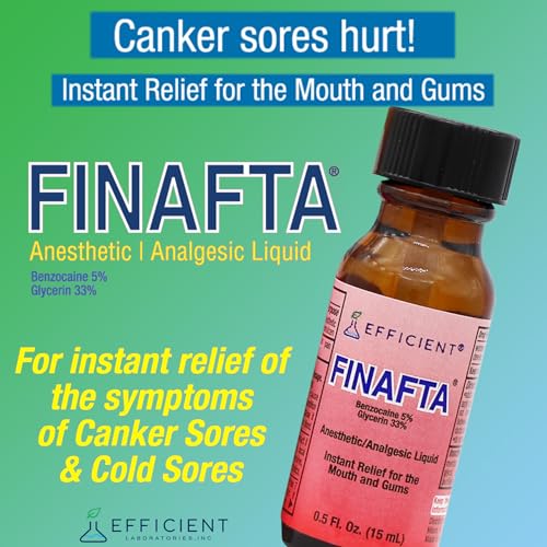 Finafta - Oral anesthetic Treatment for Canker sores and Mouth and Gum irritations