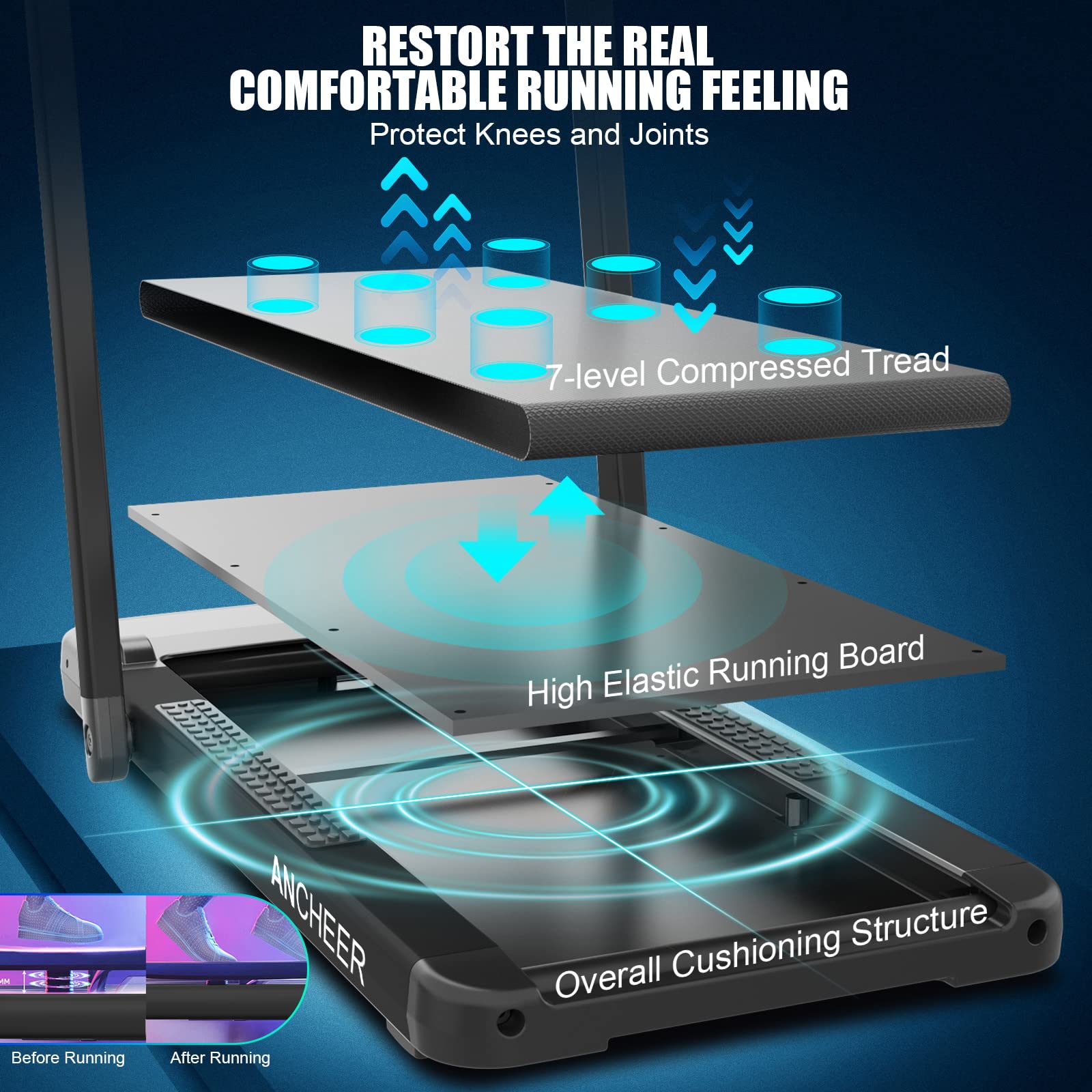 ANCHEER Treadmill, 2 in 1 Under Desk Treadmill, Folding Treadmill with APP & Wrist-Mounted Remote Control, Walking Pad Treadmill with 12 Preset Programs, Running Machine for Home, Installation-Free