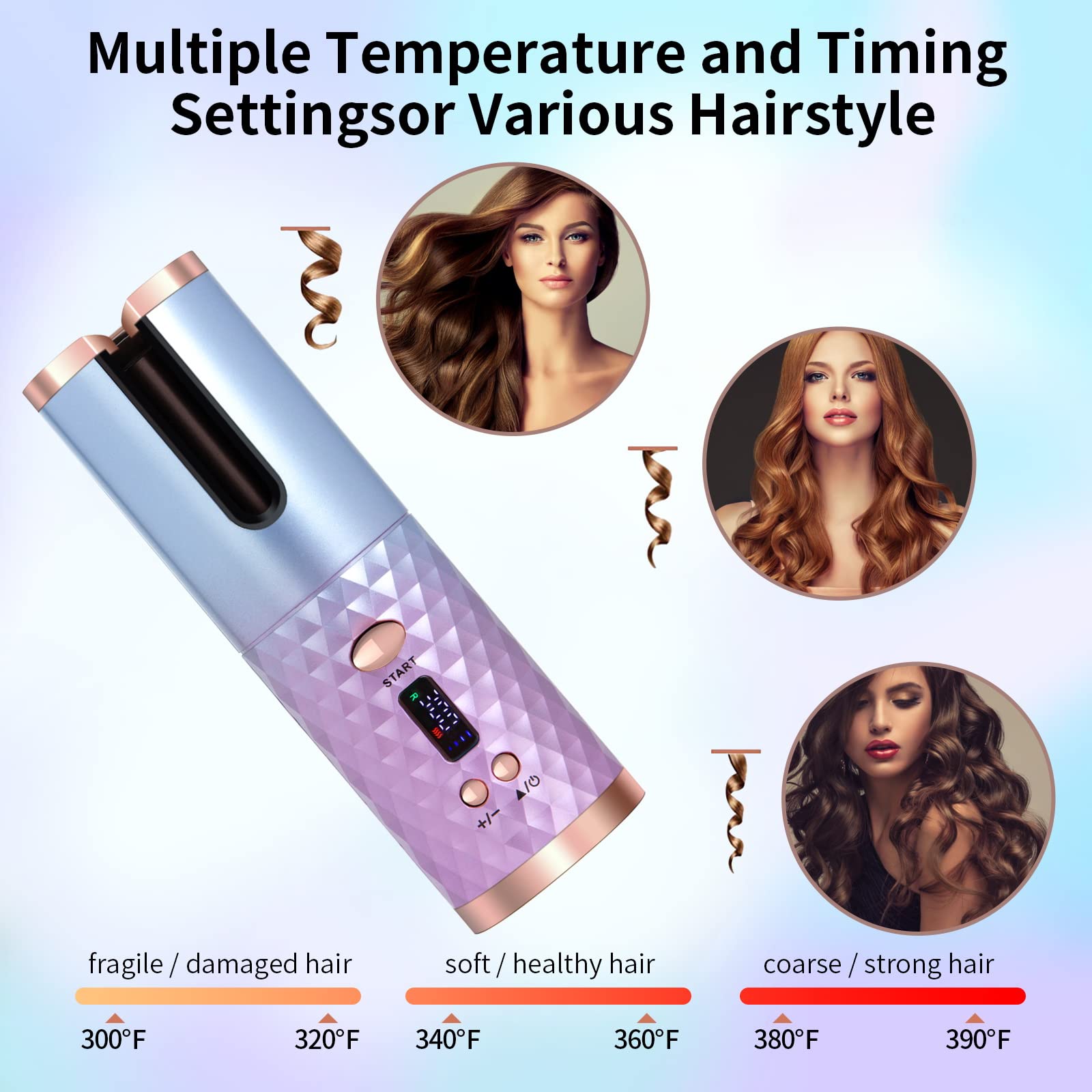 Automatic Curling Iron, Ombsyej Cordless Auto Hair Curler Ceramic Rotating Hair Curler with 6 Temps & Timers, LCD Display USB Rechargeable Curling Wand, Fast Heating Iron for Styling