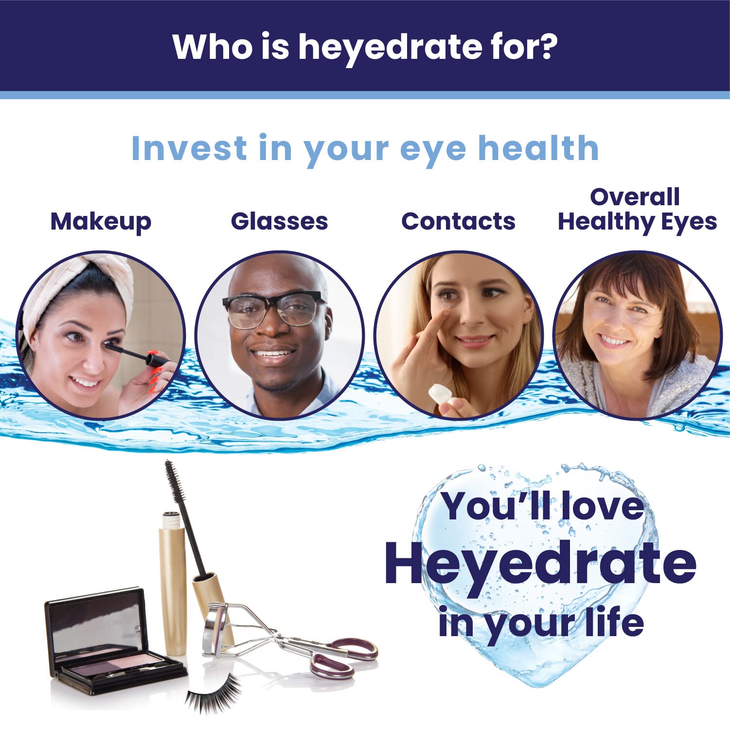 Heyedrate Lid and Lash Cleanser Spray – Gentle, Pure Hypochlorous Acid Spray for Eye Irritation - Fast Acting, Soothing Formula - Everyday Eyelid Cleansing Spray - 1 Ounce Bottle