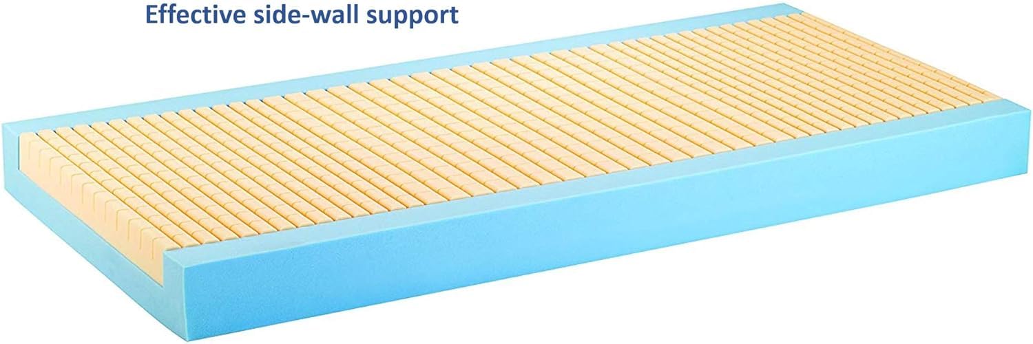 Invacare Softform Premier Hospital Bed Mattress, 36" Wide x 80" Long, IPM1080