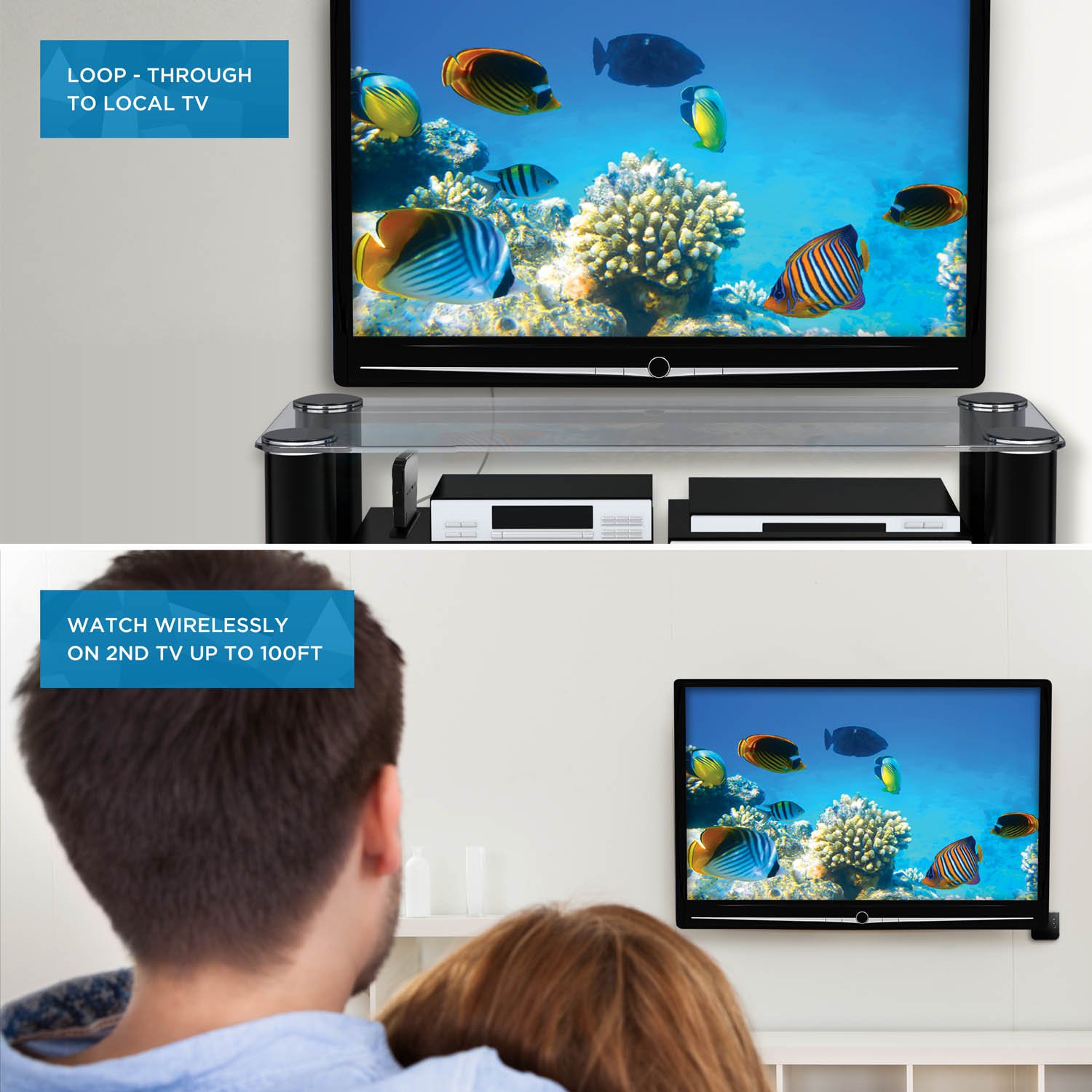 Nyrius Aries Home+ Wireless HDMI 2X Input Transmitter & Receiver for Streaming HD 1080p 3D Video and Digital Audio (NAVS502) - Bonus Apple Mini Display Port to HDMI Adapter Included