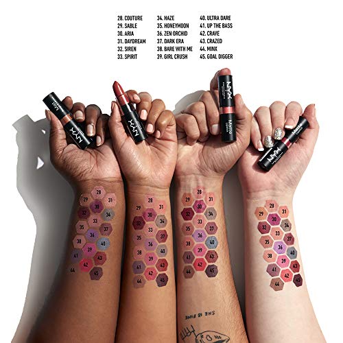 NYX PROFESSIONAL MAKEUP Matte Lipstick - Couture (Light Pink)