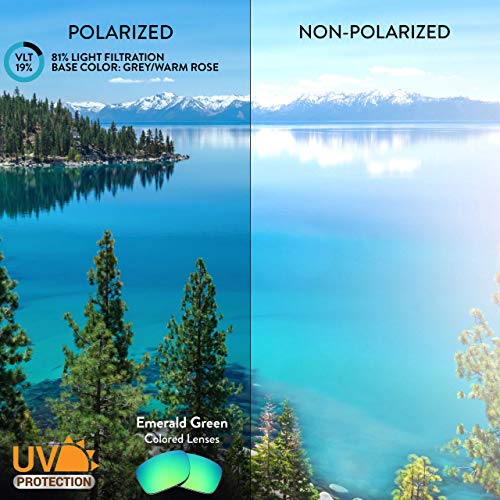 Apex Lenses Non-Polarized Replacement Lenses for Dragon Hype LL Sunglasses (Emerald Green)
