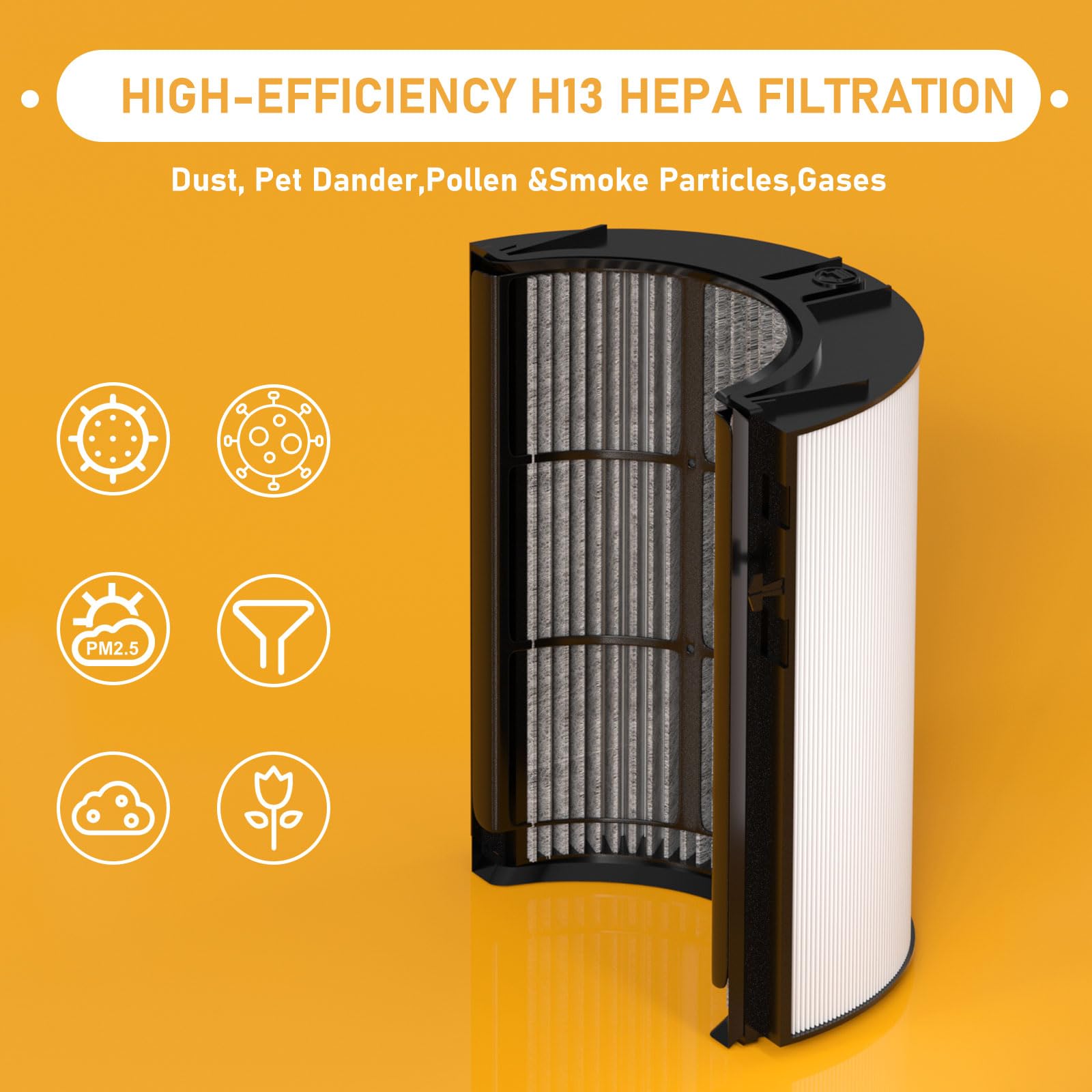 Allisfresh TP09 HEPA Filter Replacement Compatible with Dyson TP06 HP06 TP04 TP07 TP07A HP07 HP09 TP09 TP08 HP10 TP10 PH01 PH02 PH03 PH04 Air Cleaner Purifier, 2 in 1 Filtration System, 2 Pack Black