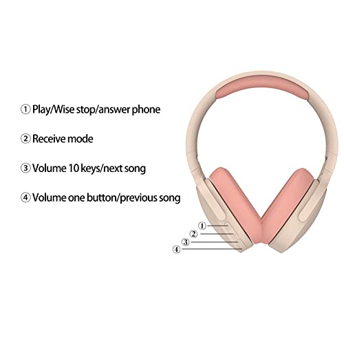 Bluetooth Headphones with Intelligent Noise Reduction,Wireless Headset HiFi Foldable,Ergonomic Bluetooth-Compatible 5.1, Stereo Over Ear Headphone,Wireless Headphones with Microphone Beige
