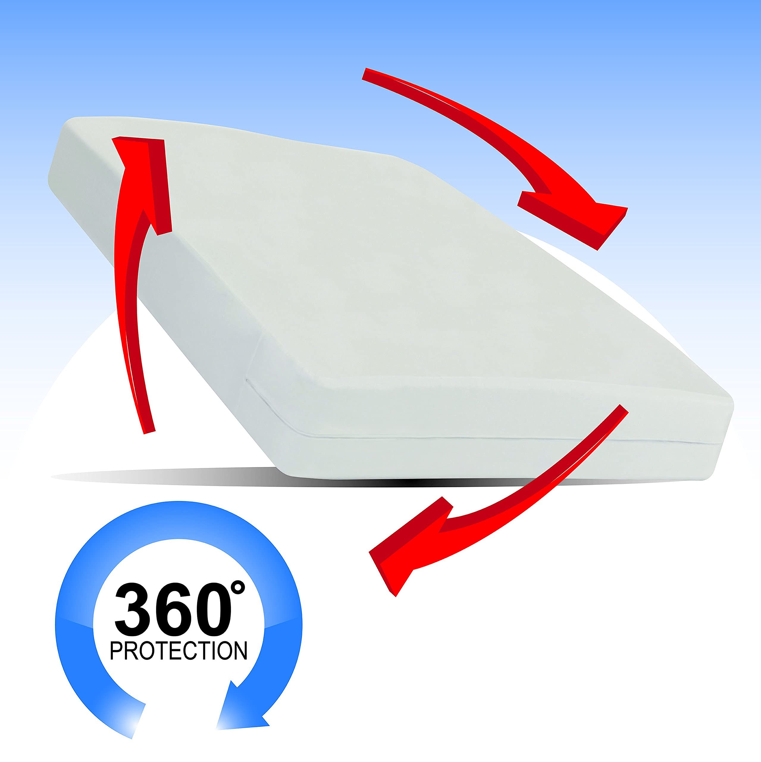 Tymedration Waterproof Crib Mattress Protector, 1 Count, Zippered Encasement, Machine Washable, Breathable Fabric