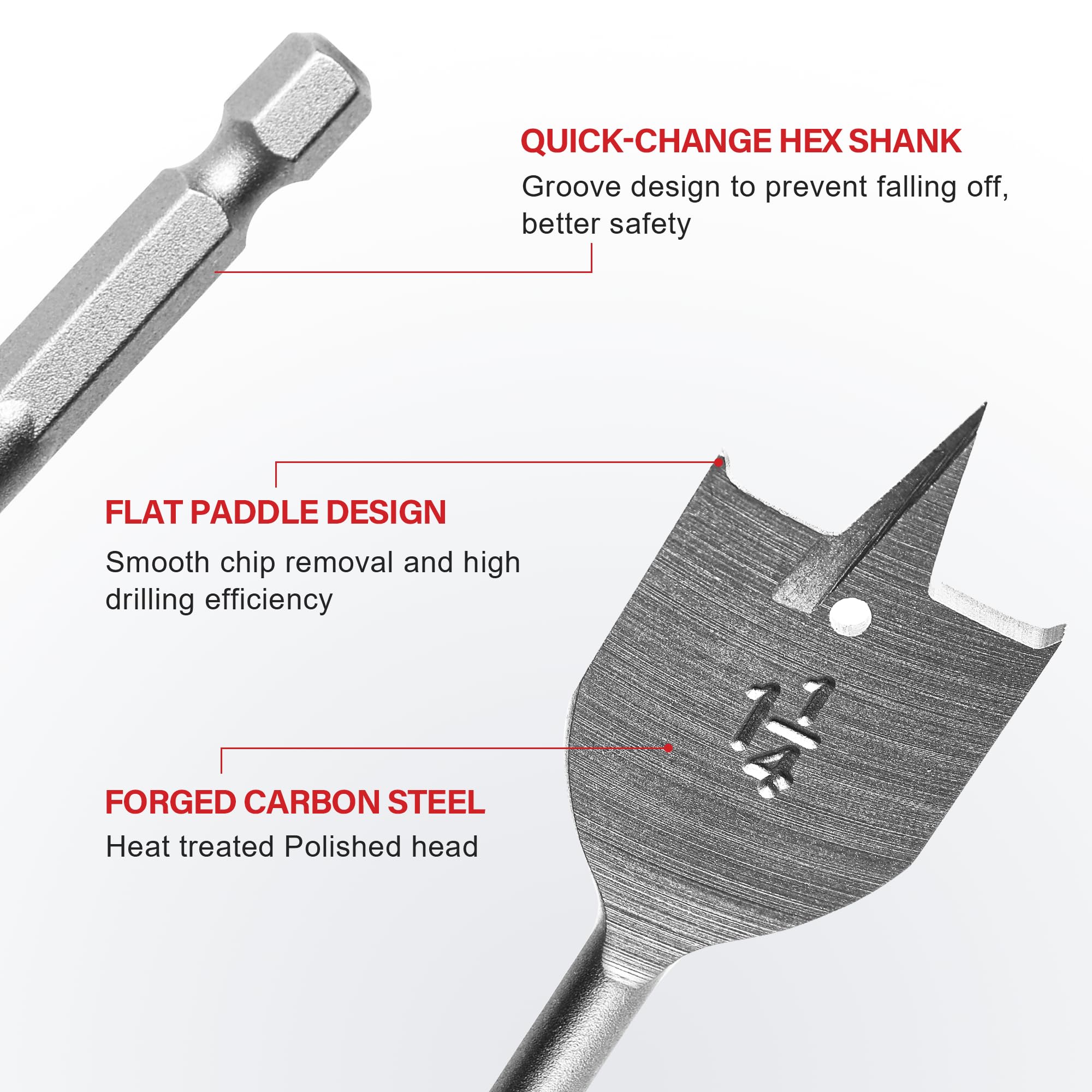 AIMLENTOOL 13 Piece Spade Drill Bit Set, Paddle Flat Bit for Woodworking, Hole Cutter Wood Drill Bit Set with Quick Change Shank, 1/4" to 1-1/2", Nylon Storage Pouch Included