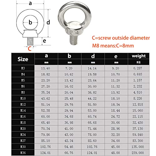 M3 Ring Shape Lifting Threaded Eye Bolt 304 Stainless Steel for Eye Nut Fastener-30 Pack