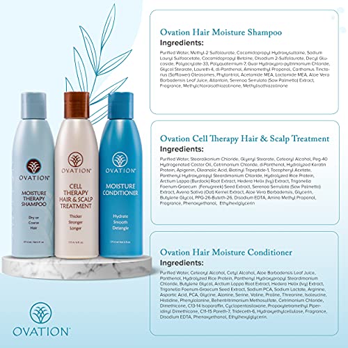 Ovation Hair Moisture Cell Therapy 6 oz System - Moisture Shampoo and Conditioner, Cell Therapy Hair & Scalp Treatment - Hair Treatment Set to Moisturize Thick, Dry Hair