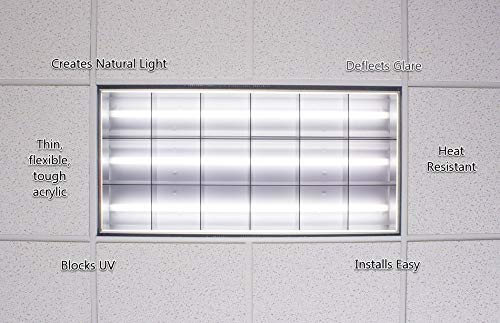 Premium Fluorescent Light Covers | Block UV| Block Glare to Help Reduce Headaches, Eyestrain, Seasonal Depression | Supports Focus and Clarity | Work, Office, Home