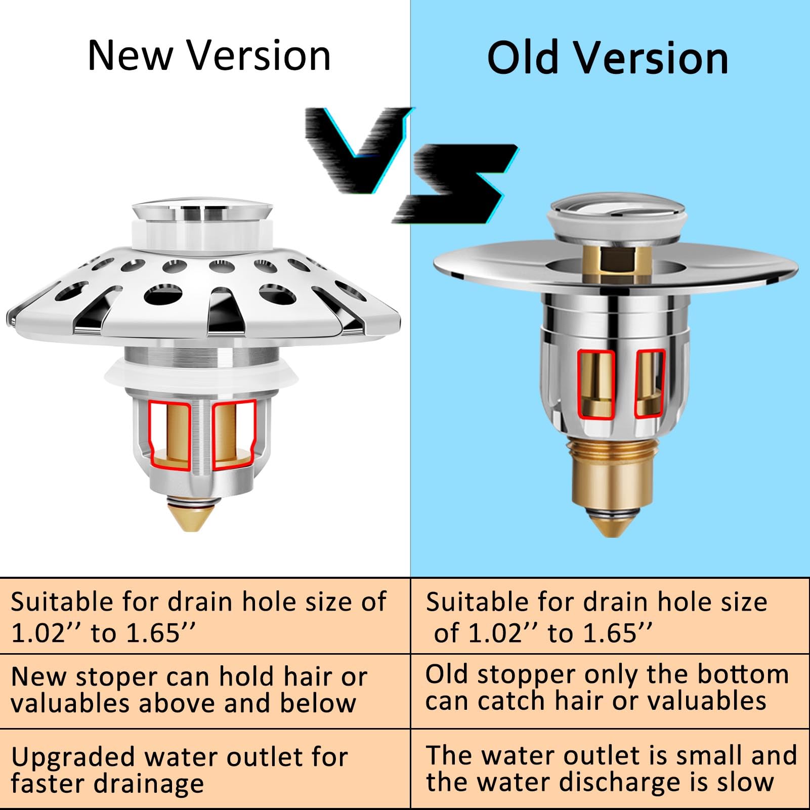 AzWzz Bathroom Sink Stopper,Sink Hair Catcher,Bathroom Sink Drain Strainer Pop Up Drain Cover Plug,Universal for 1.1 to 1.65in Sink Drain Hole