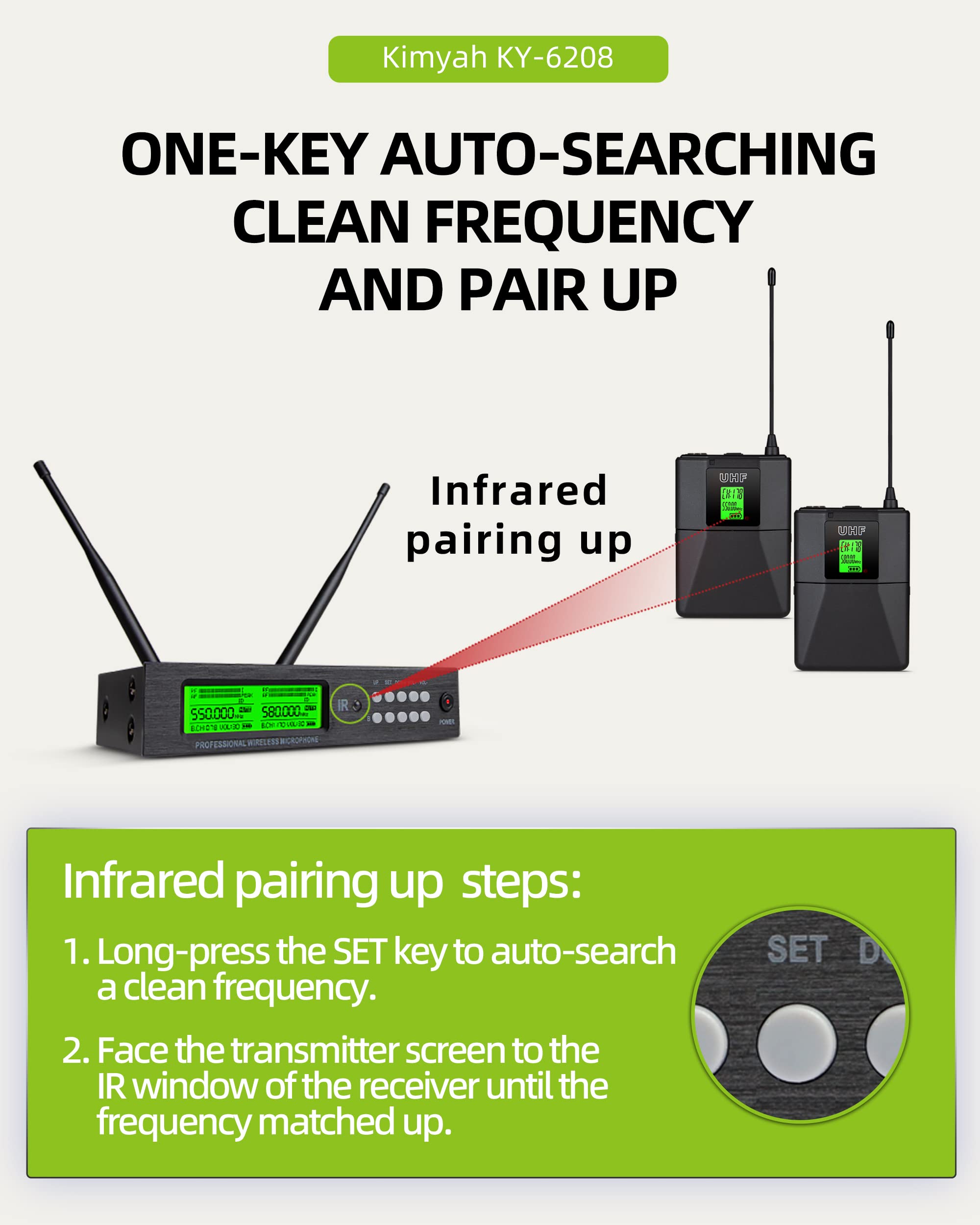 Kimyah Wireless Lavalier and Headset Microphone System,Dual UHF Cordless Bodypack Mics, 2 Lavalier and 2 Headset Microphones, 328ft Range,Ideal for Church and Teaching, Lecture(KY-6208)