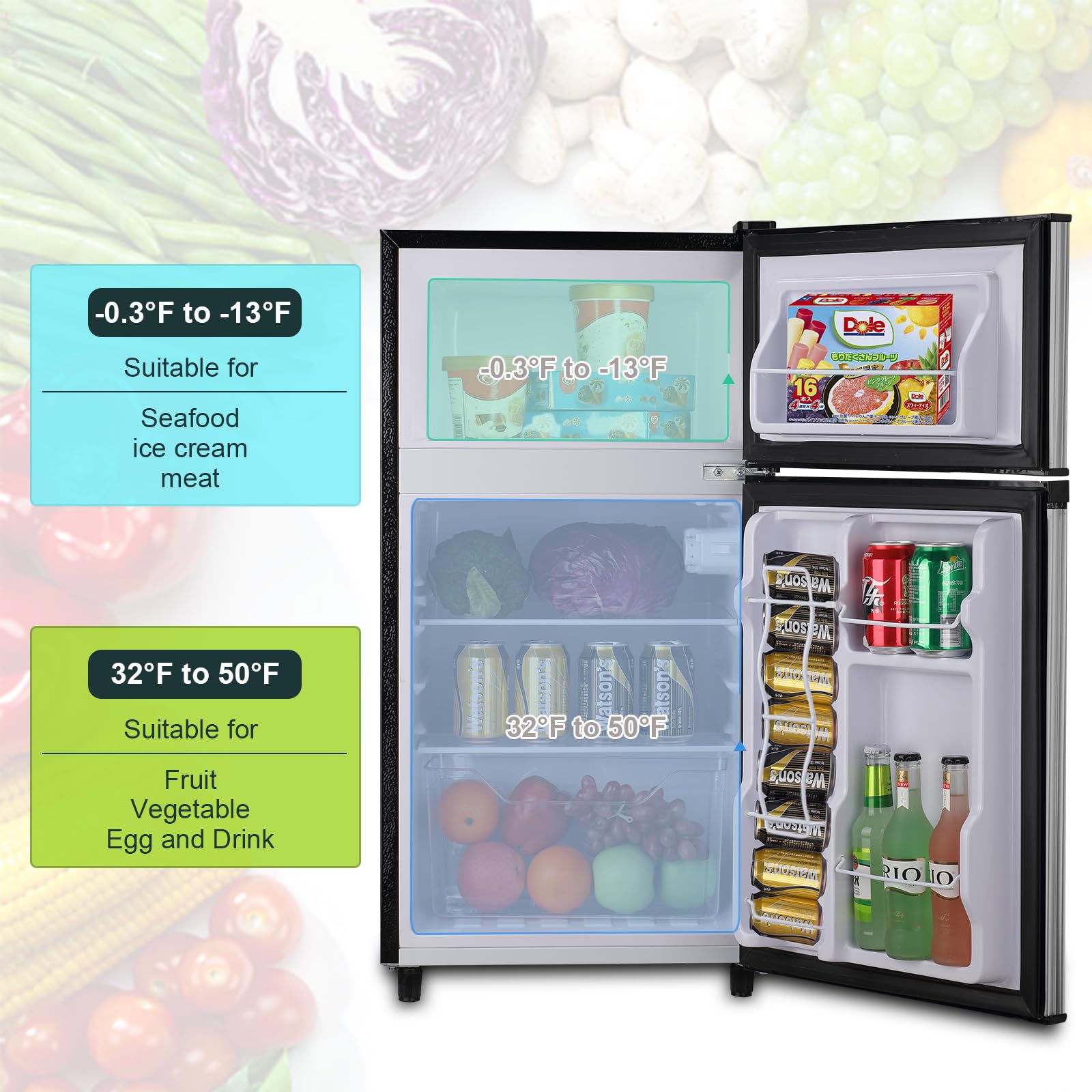 WANAI Compact Refrigerator 3.5 Cu.ft Mini Fridge with Freezer, Small Refrigerator with 7 TEMP Modes, Energy Saving, Low Noise for Bedroom, Dorm, Office, Apartment, Sliver
