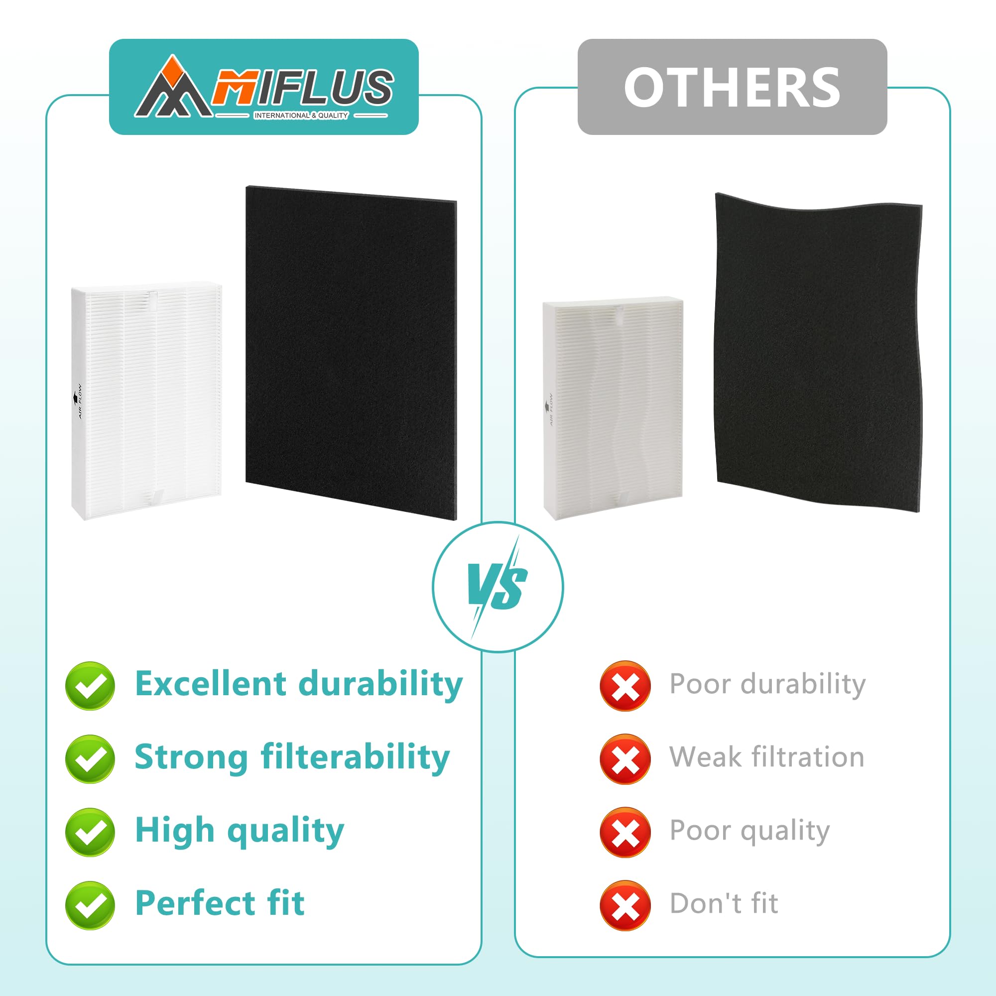 HPA300 Filter Replacement Compatible for Honey-well HPA200,HPA100 Series Filter,9 Pakcs R Filters Replacement by MIFLUS
