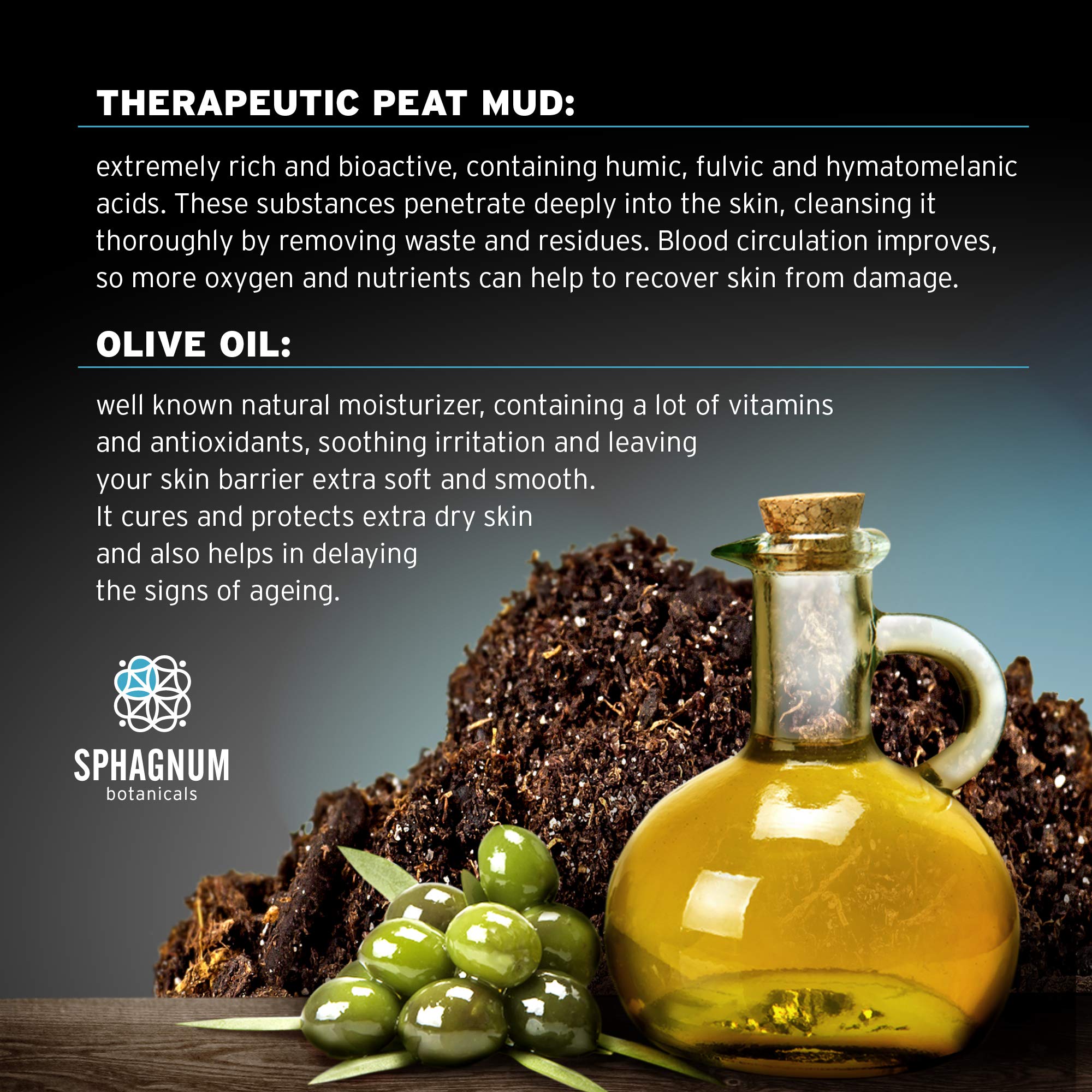 Sphagnum Botanicals Psoriasis Body Wash β Peat Mud and Olive Oil for Dry & Itchy Skin. 8.45 oz