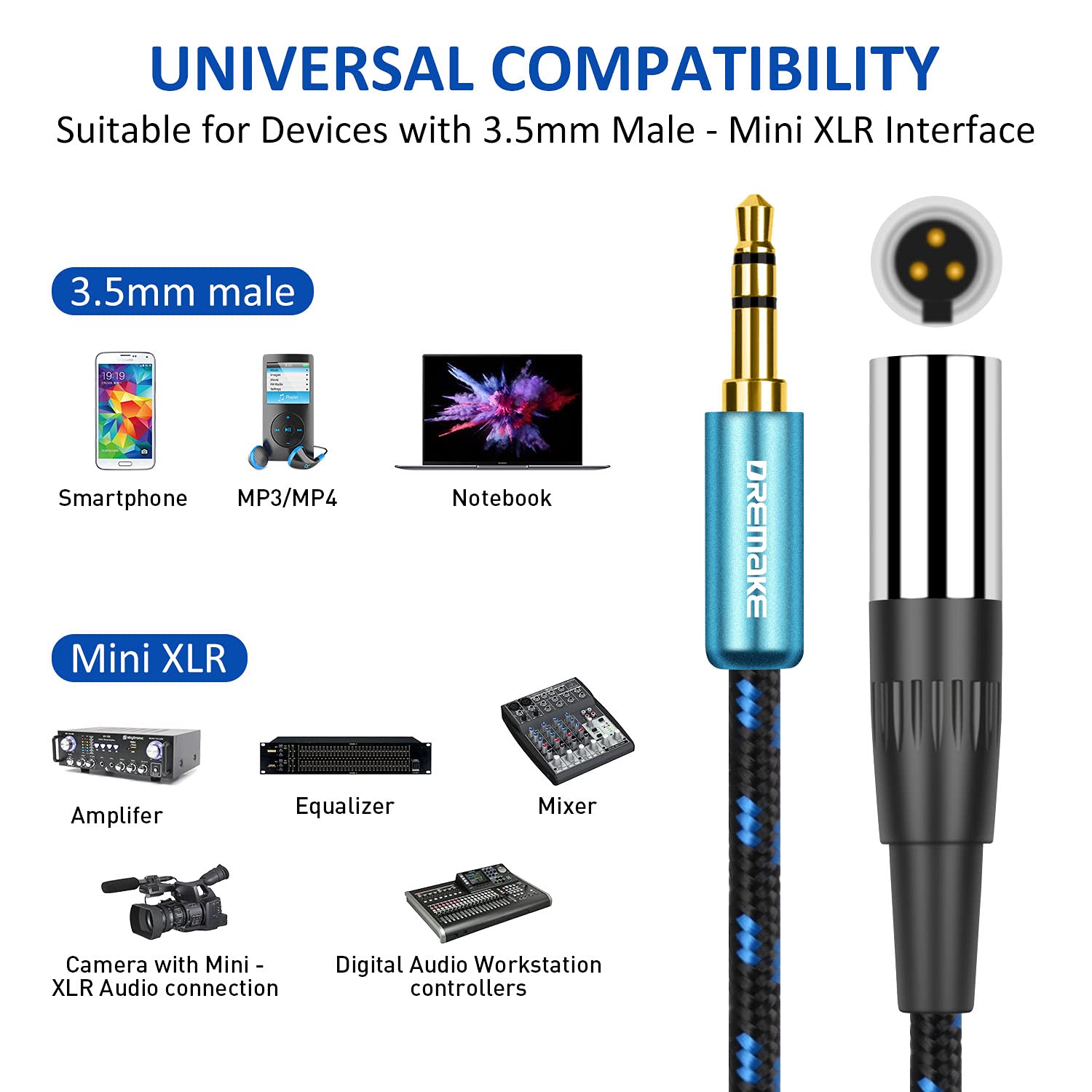 DREMAKE 3-Pin Mini XLR to Jack 3.5mm Plug Stereo Audio Balanced Cable, 1/8" TRS 3.5mm Male to Mini XLR Male Adapter Cable for Cameras, Headphones, 1 Feet - Blue Tweed Braided