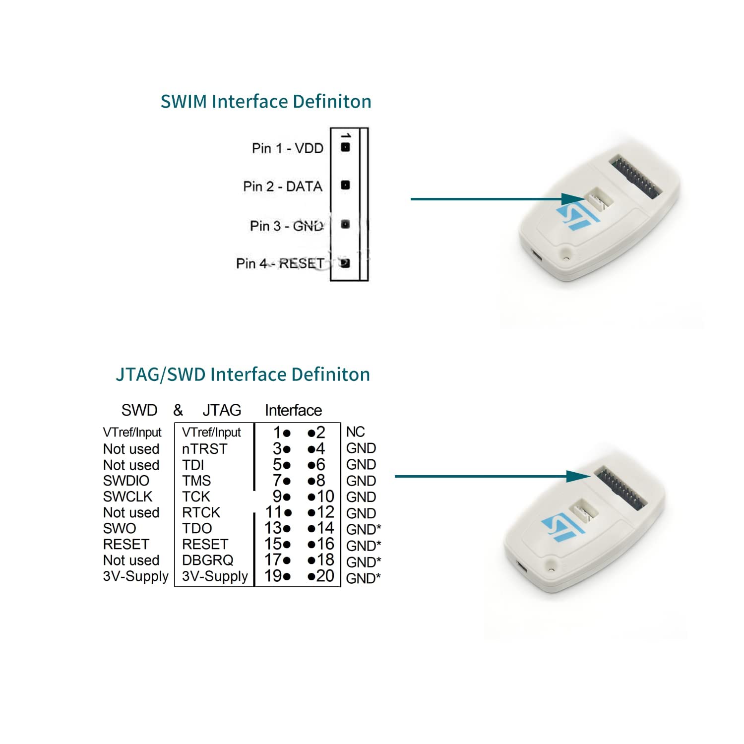 ANBE ST-Link/V2 in-Circuit debugger/Programmer for STM8 and STM32 with JTAG SWD Swim Interface Emulator downloader X07C