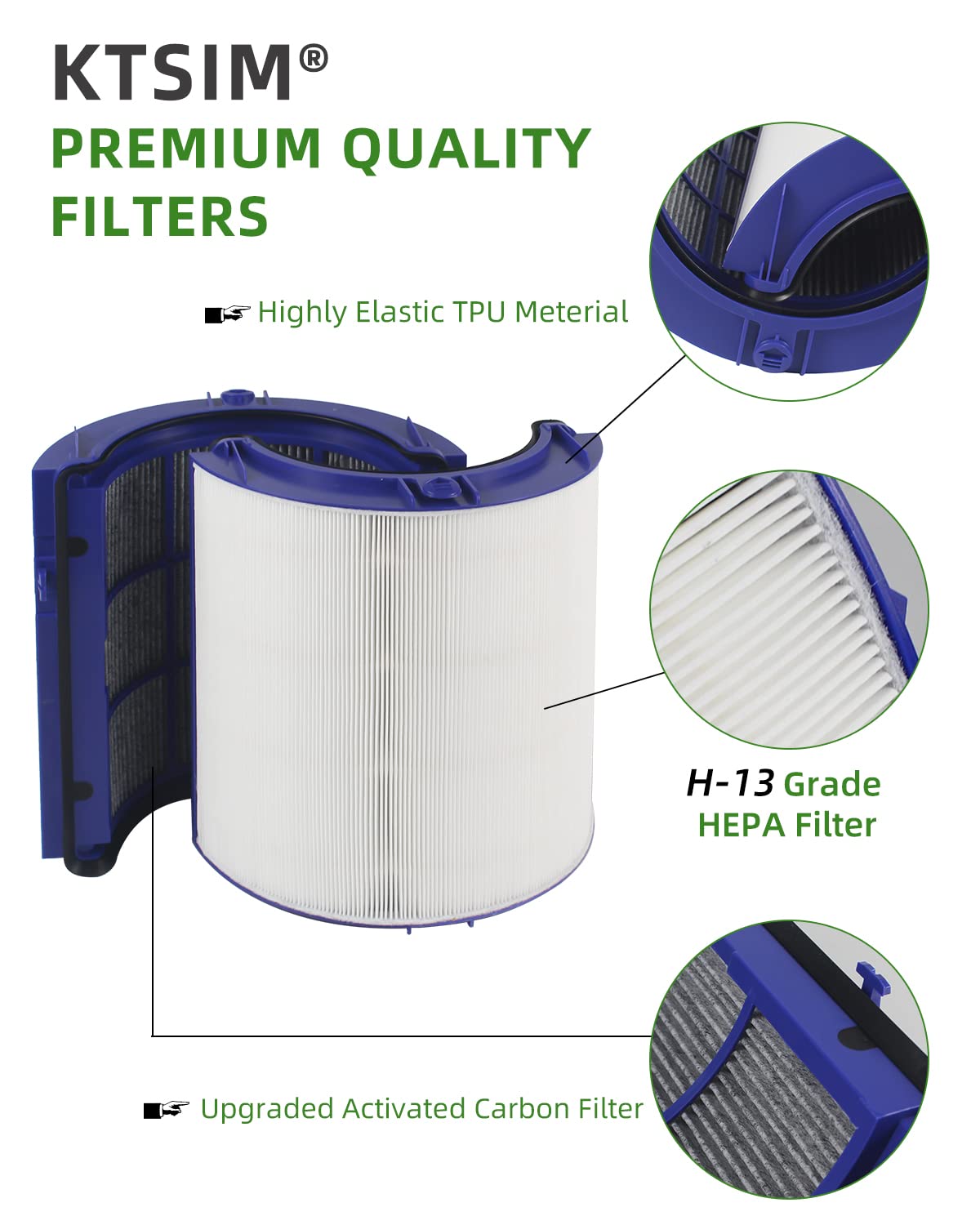 KTSIM 360 Combi Glass HEPA+Carbon Air Purifier Filter Compatible with Dyson TP06, HP06, PH02 Air Purifier and More