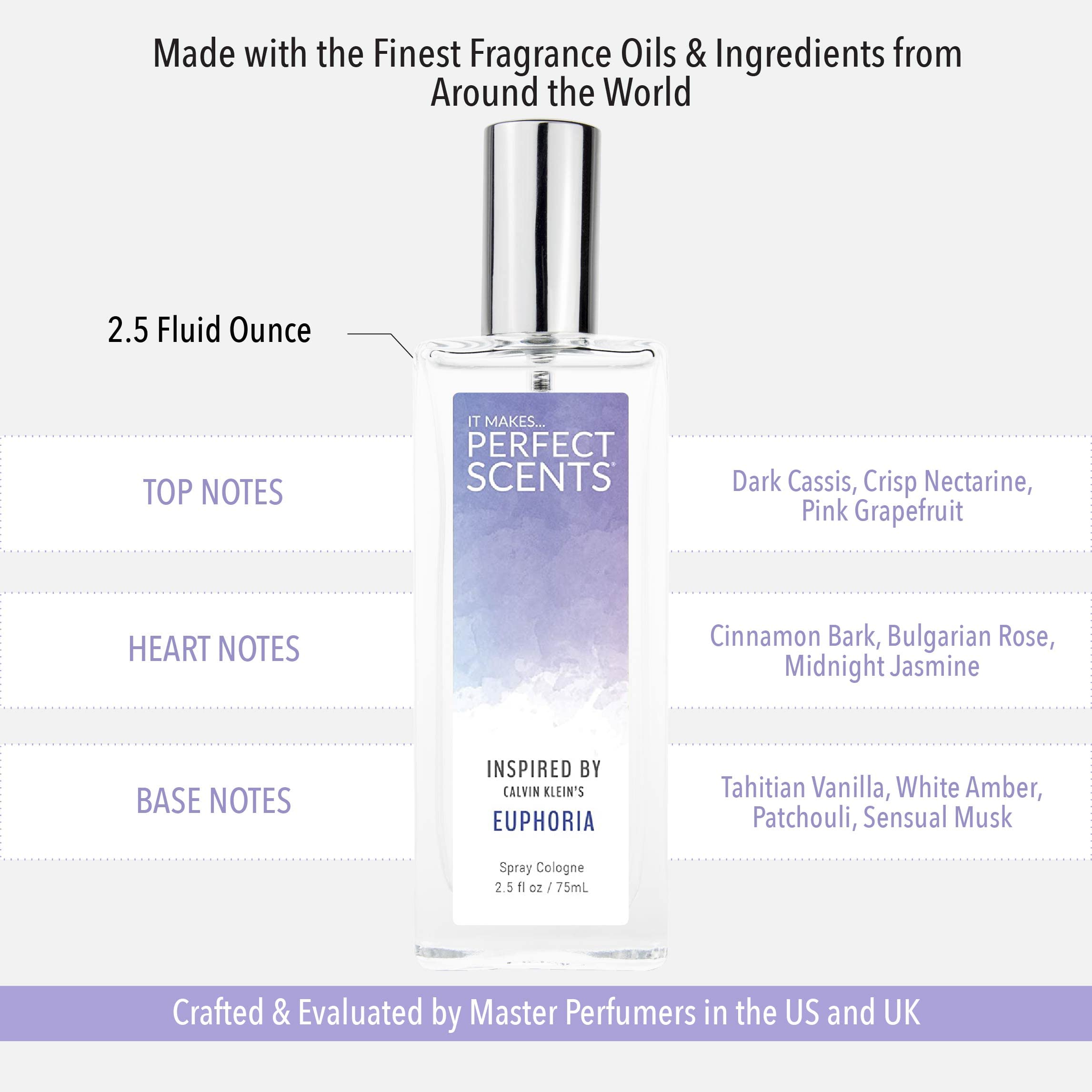 Perfect Scents Fragrances | Euphoria | Women’s Eau de Toilette | Paraben Free | Never Tested on Animals | 2.5 Fluid Ounces