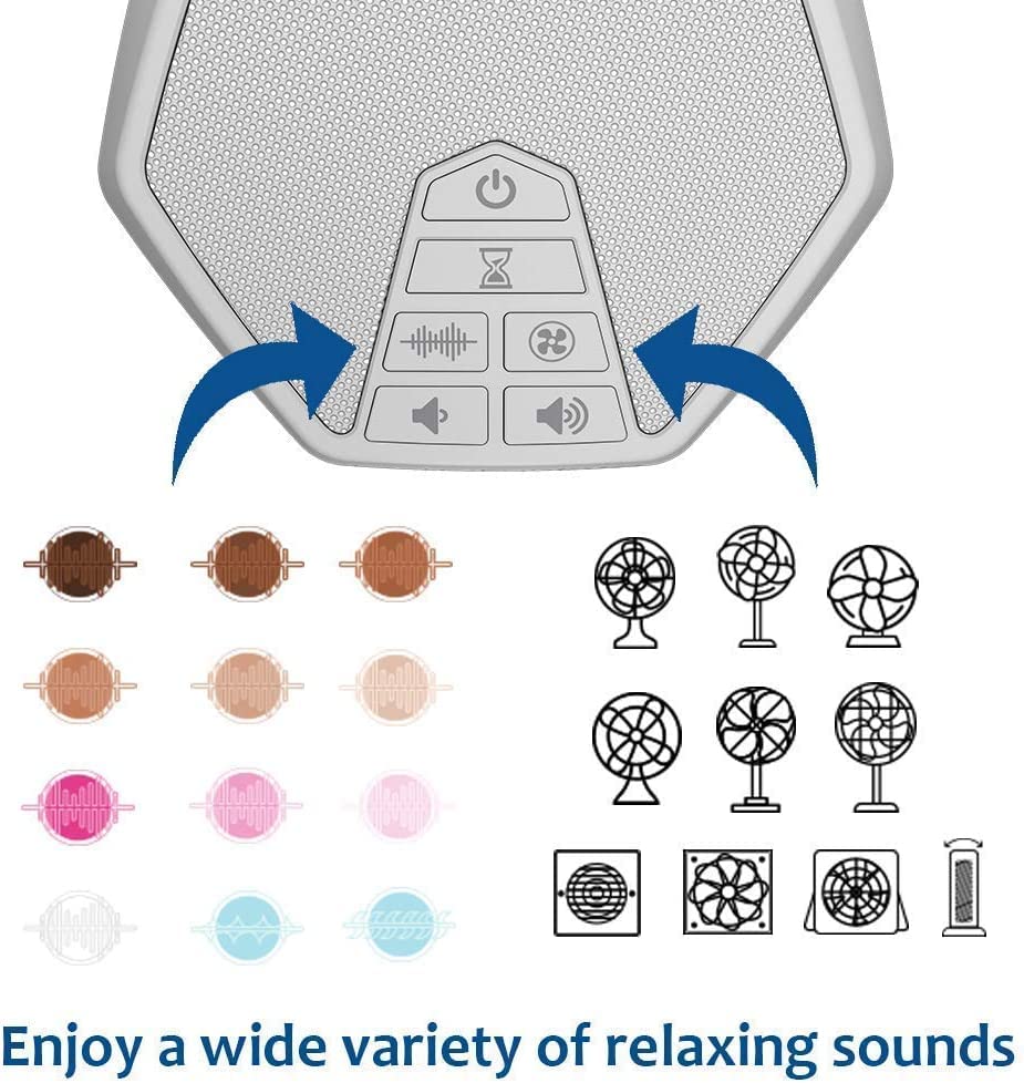 LectroFan EVO Guaranteed Non-Looping Sleep Sound Machine with 22 Unique Fan Sounds, White Noise Machine for Sleeping and Ocean Sounds, with Sleep Timer - Black (Renewed)