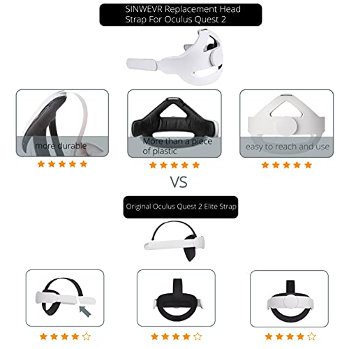Adjustable Head Strap Compatible with Oculus Quest 2 VR Headset