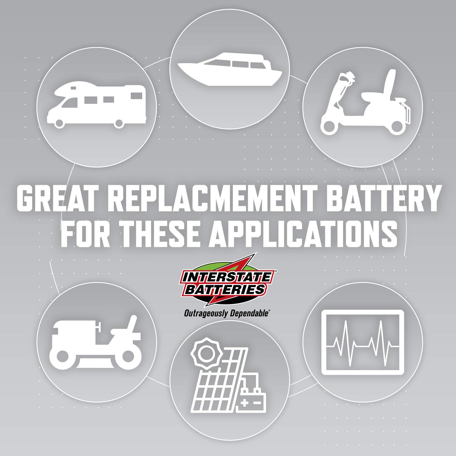 Interstate Batteries 12V 110 AH SLA/AGM Deep Cycle Battery for Solar, Wind, and RV Applications - Insert Terminals (DCM0100)
