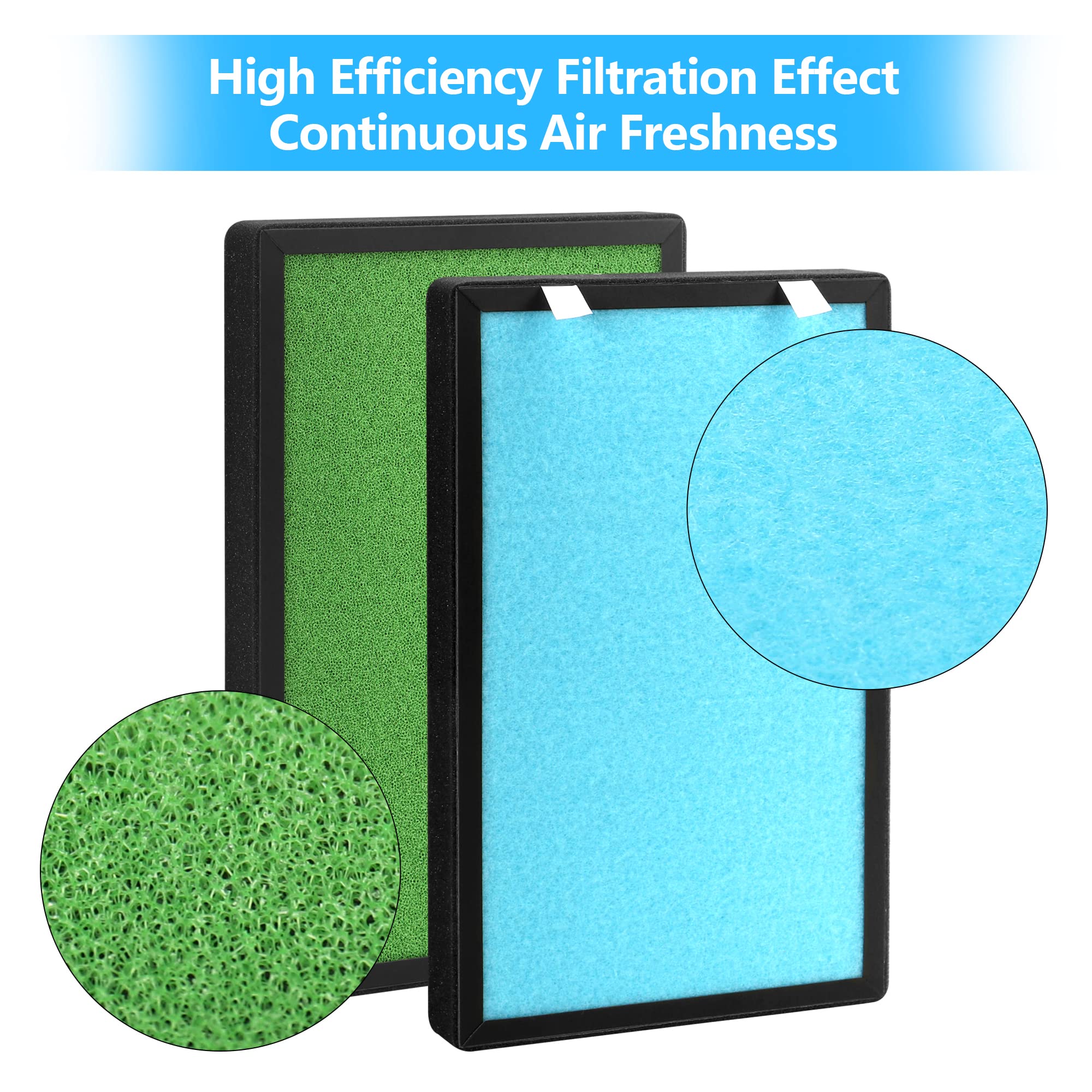 GoKBNY 2-Pack PB-P01 Replacement Filter Compatible with PB-P01 Purifier, Part # PB-P01F
