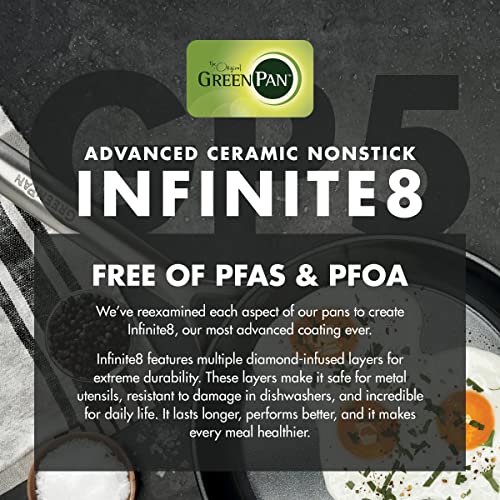 GreenPan GP5 Hard Anodized Healthy Ceramic Nonstick 8" Frying Pan Skillet, Heavy Gauge Scratch Resistant, Stay Flat Surface, Induction, Mirror Finish Handle,Oven Safe, PFAS-Free, Black