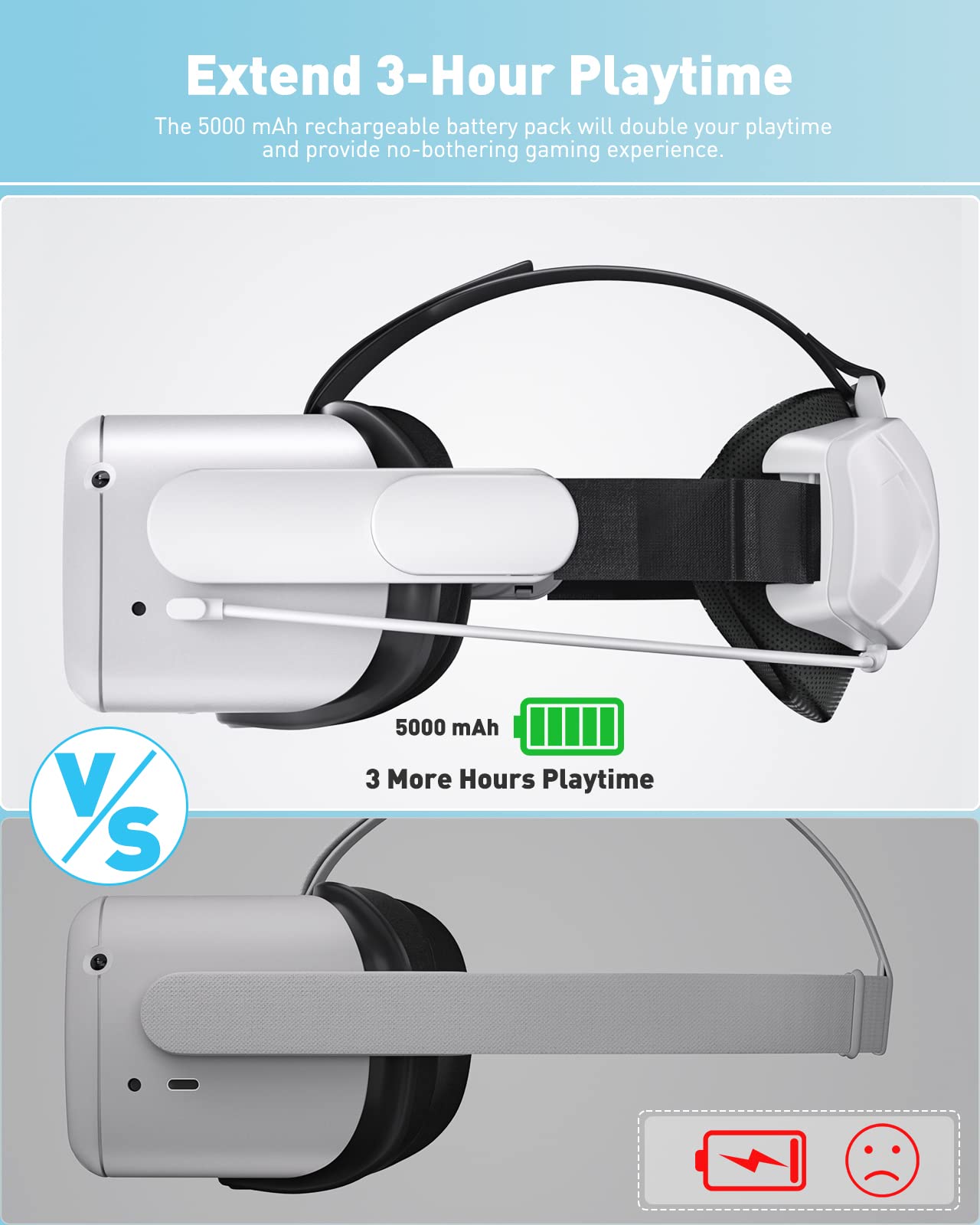 Doohoeek Battery Pack with Head Strap for Oculus Quest 2/1 & Meta Quest 2, 5000mah Rechargeable Battery & Elite Strap for Enhanced Support and Extra Playtime