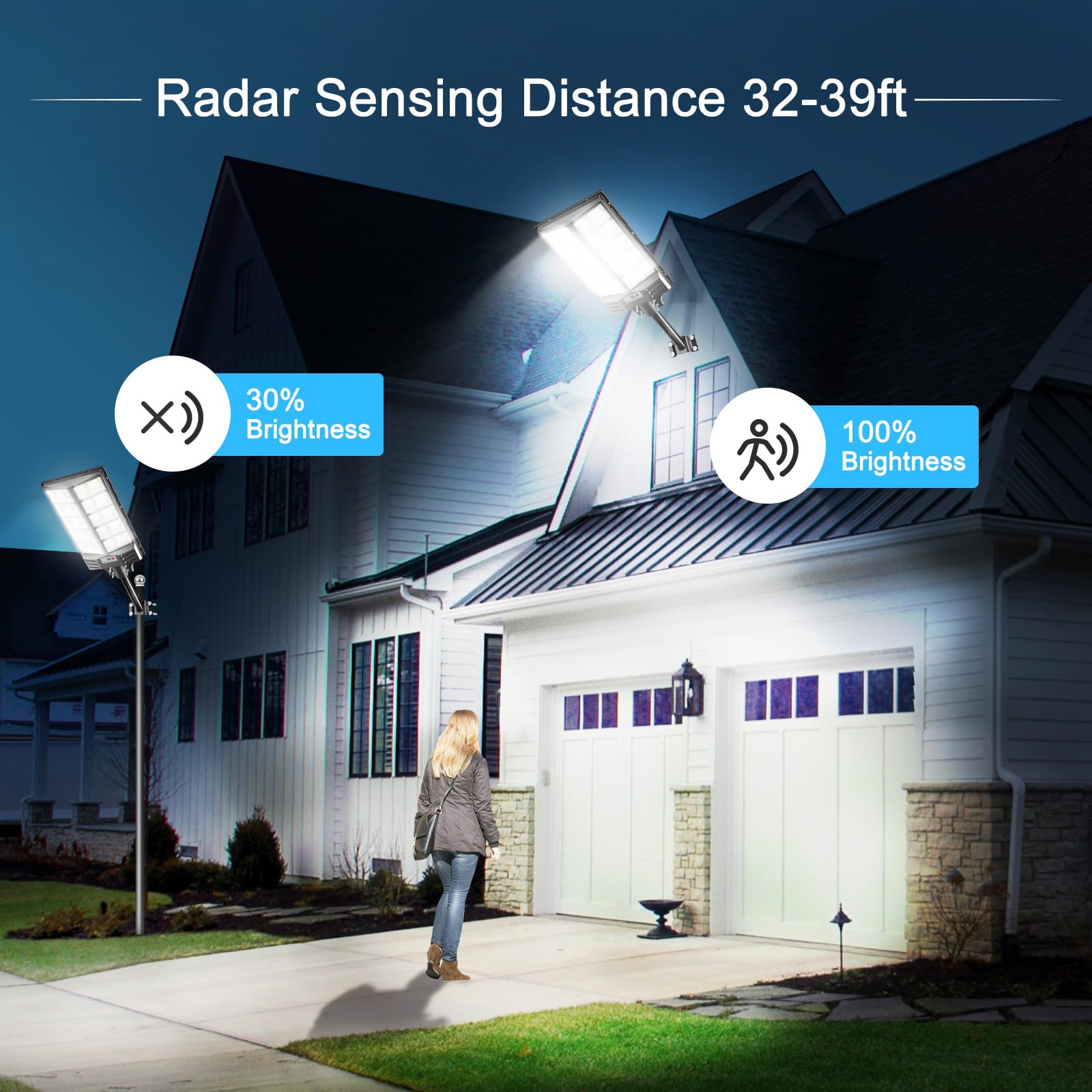 Baiston Solar Street Lights Outdoor: Dusk to Dawn Solar Parking Lot Lights with 3 Modes Motion Sensor Remote Control, 6000K 700 Leds Commercial Solar Lights for Outside, Backyard, Garage, Barn, Garden