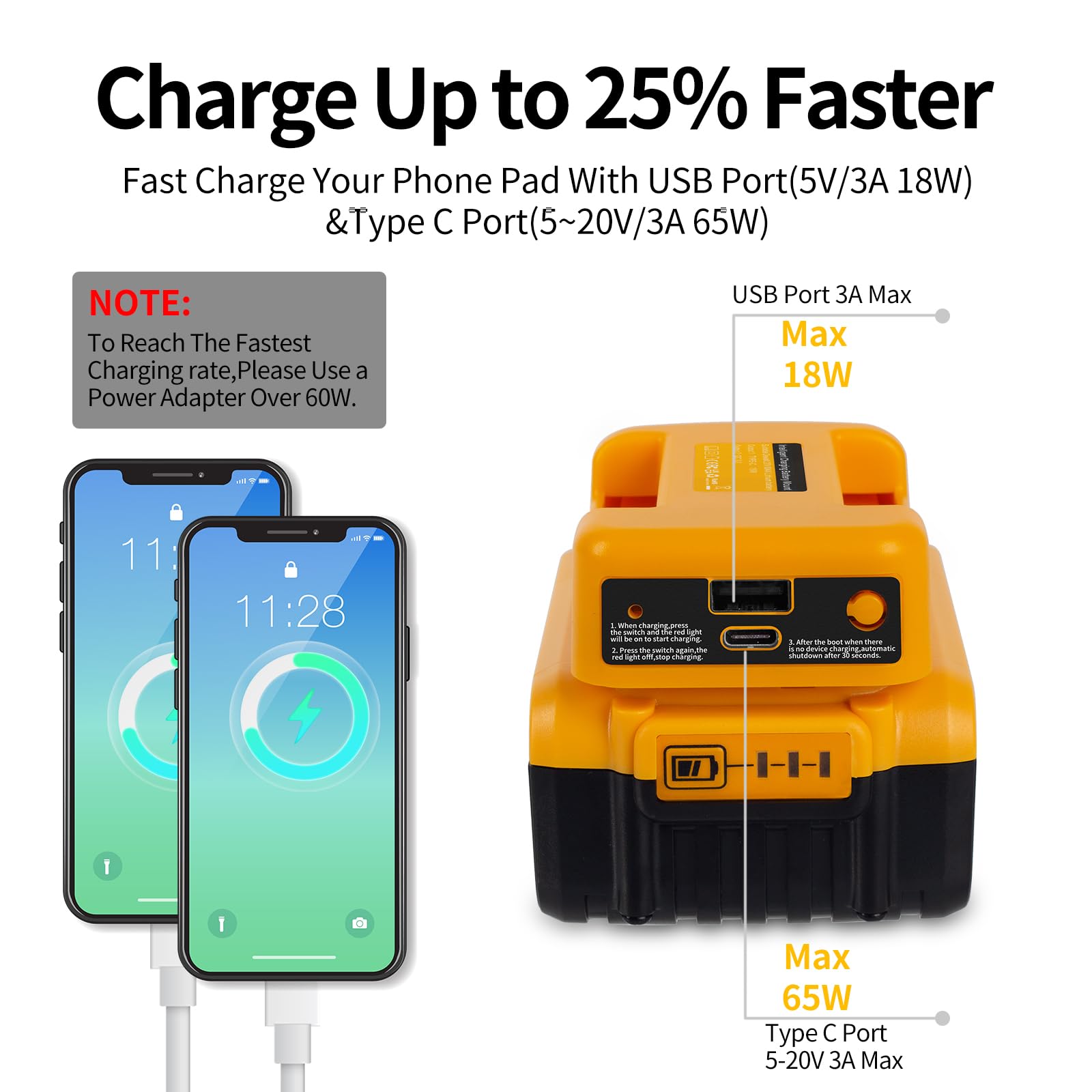 Battery Adapter Compatible with Dewalt 18V/20V Battery Adaptor with USB Charger & Type-C PD Power Source Charger for 20v 18V MAX Lithium Battery(Adapter Only)