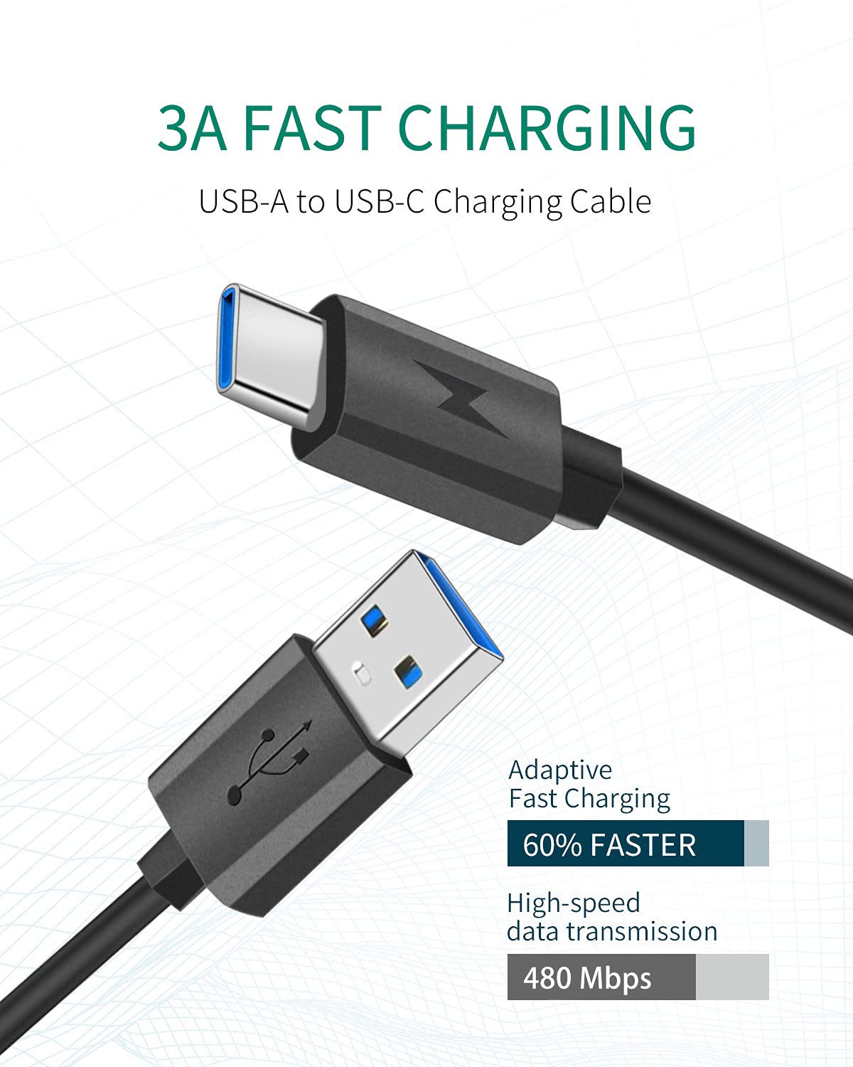 Air Flying wing Type-C Charger Charging Cable for Sony WH-1000XM3 WF-1000XM3 WH-XB900N WH-CH510, AKG Y400, Y600NC, Bose NCH700 Wireless Headphones (5FT Black)