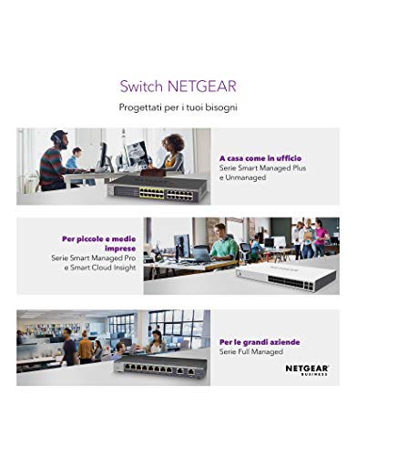 NETGEAR 8-Port Gigabit Ethernet PoE Network Switch, Hub, Internet Splitter (GS108LP) - with 8 x PoE+ @ 60W Upgradeable, Desktop/Rackmount, and ProSAFE Lifetime Protection