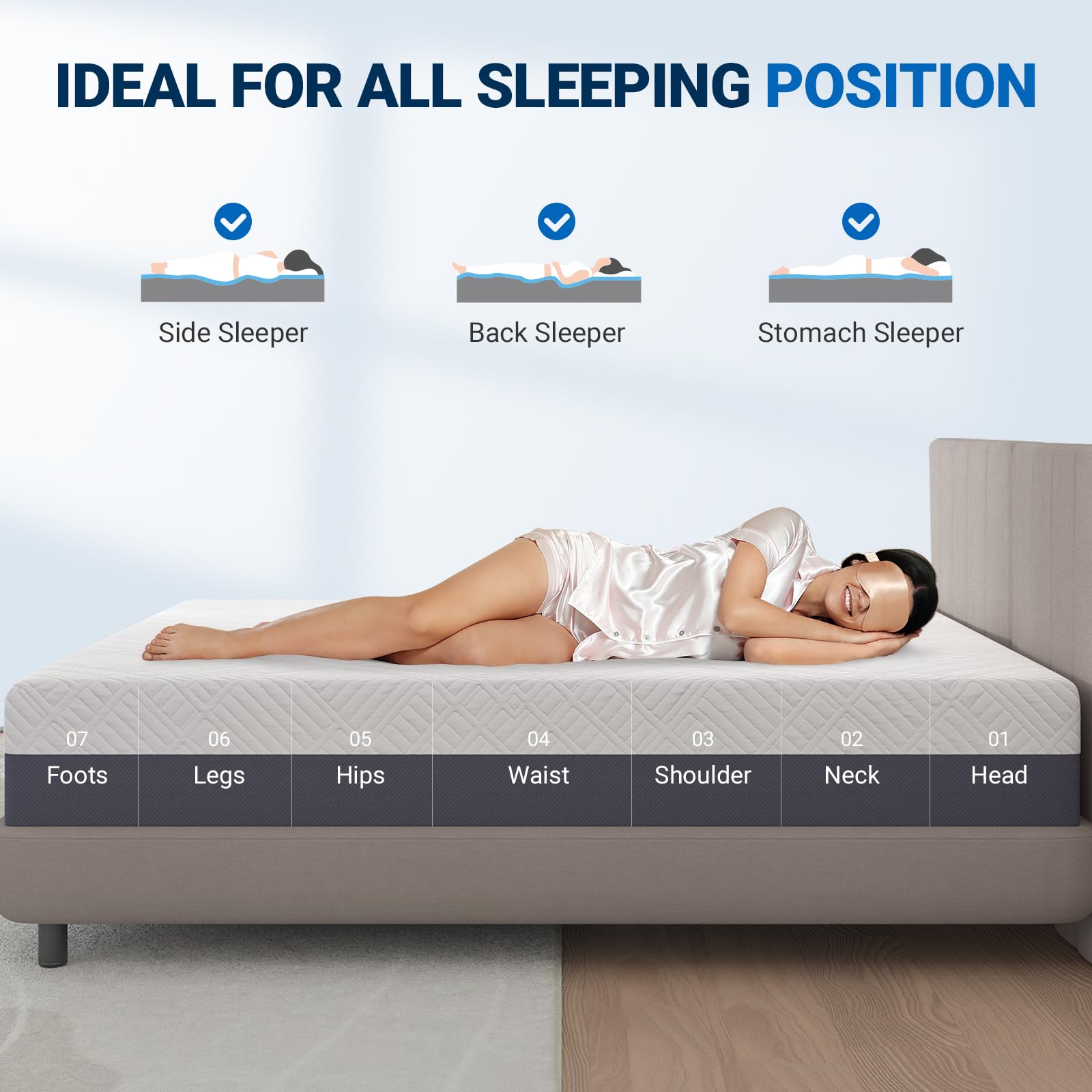 Avenco Full Mattress, 10 Inch Full Memory Foam Mattress for Pressure Relief & Cooling Sleep, Medium Firm Mattress in a Box with Motion Isolation, CertiPUR-US Certified Queen Size Mattresses