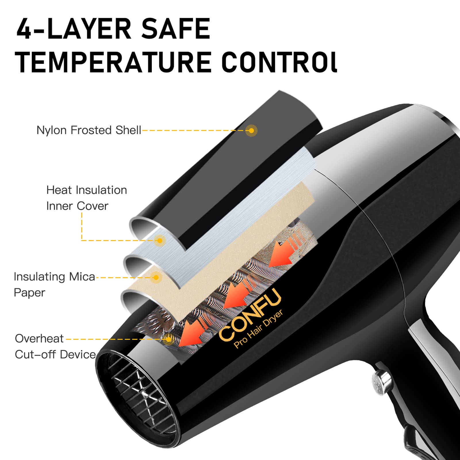 Confu Professional Blow Dryer with Diffuser, 1875w Ionic Hair Dryer with Diffuser for Curly Hair, Straight Hair, AC Motor Pro Ceramic Hair Dryers for Women and Men, Quiet and Powerful
