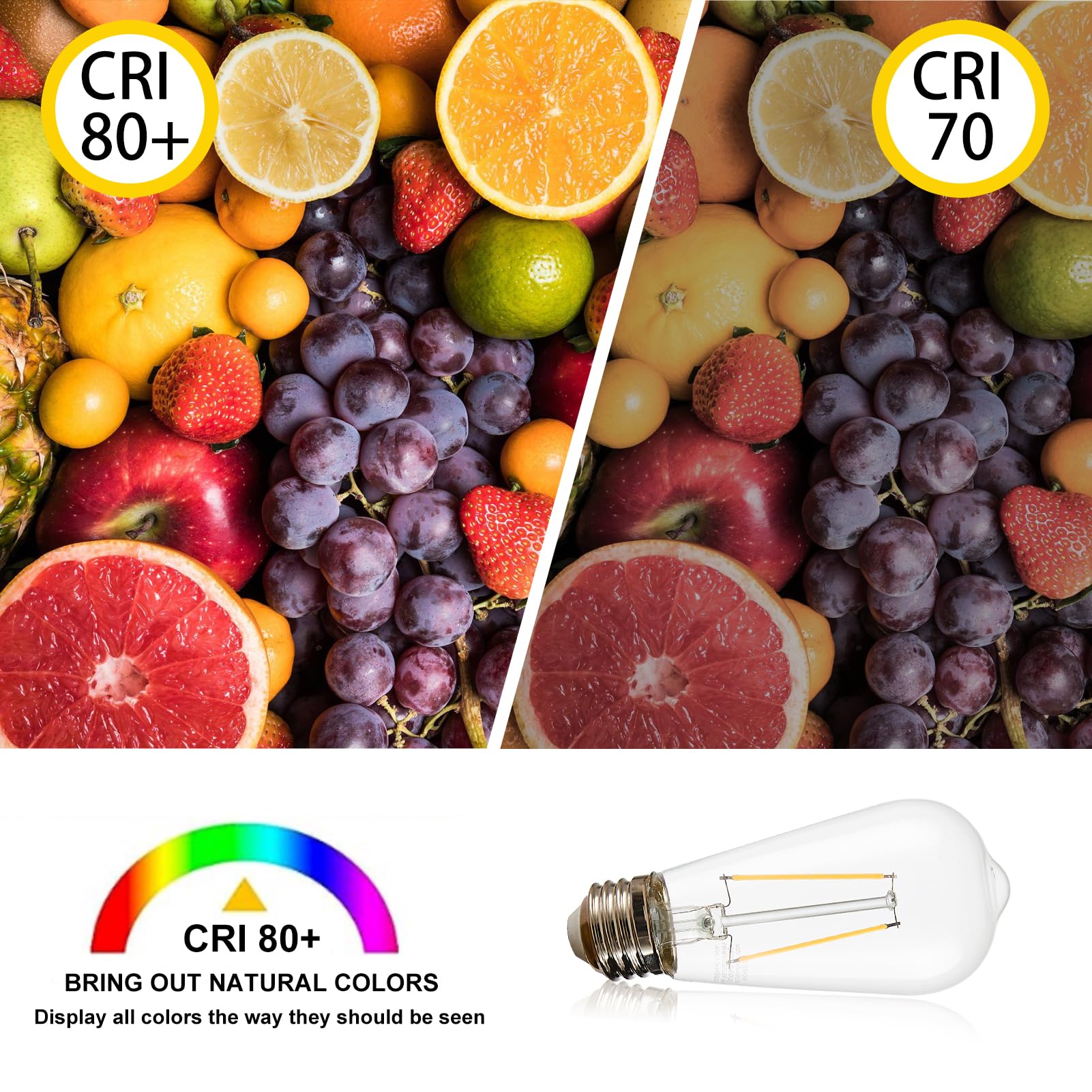 winsaLED 12 Pack LED Edison Bulbs 40 Watts Equivalent, 4 Watt LED Vintage Light Bulb, 2700K Soft White ST19 Light Bulb, 350LM E26 Base for Light Fixtures