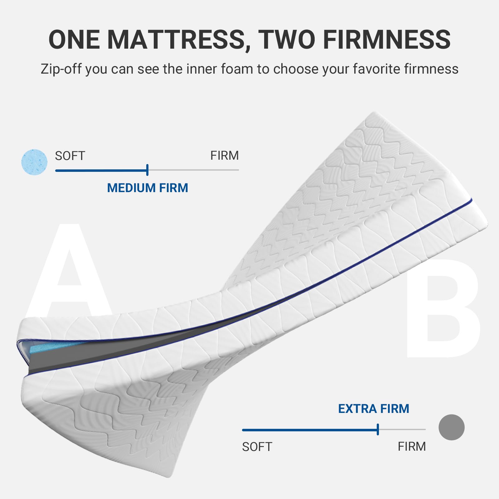 Avenco Queen Mattress, 12 Inch Gel Memory Foam Mattress Queen Size, Mattress in a Box for Fresh Sleep and Pressure Relief, Medium Firm Mattress with Motion Isolation, CertiPUR-US Certified