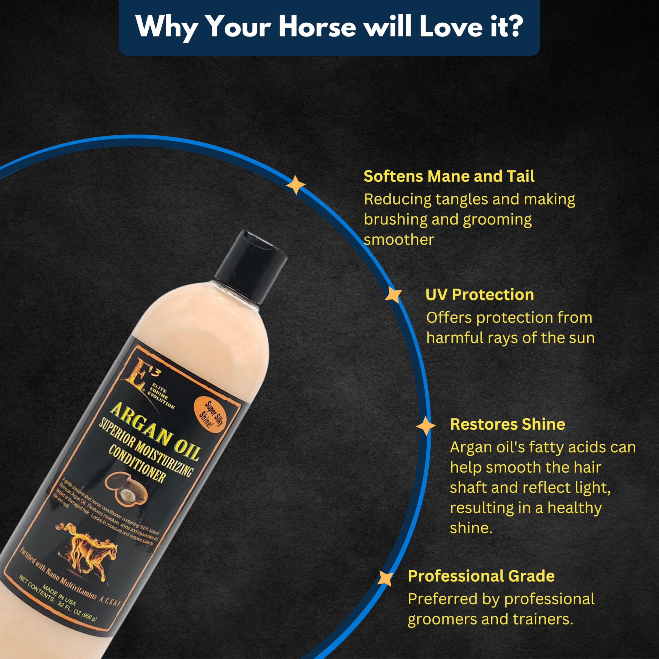 E3 Argan Conditioner with Vitamins A,C,E and F - Combines Natures Treatment Safe Sustainable Dry Damage Hair (32 fl oz)