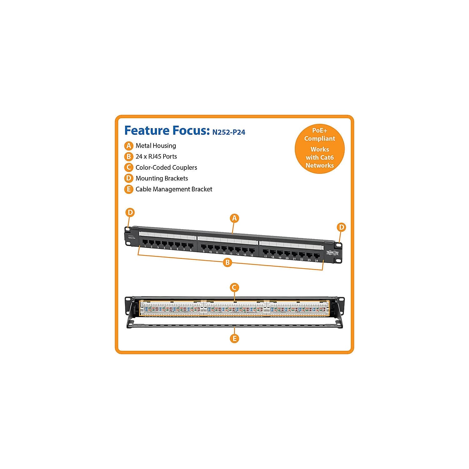 Eaton Tripp Lite Cat6 24-Port PoE+ Patch Panel, RJ45 Ethernet, 1U Rackmount, EIA/TIA 568A/B Wiring Standards for 110 & Krone Terminations, (N252-P24), Black