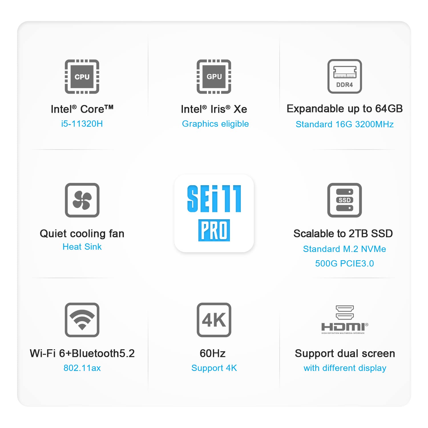 Beelink SEI11 Mini PC 11th Generation Intel i5-11320H Processor (up to 4.5GHZ),Mini Computer with 16GB DDR4 RAM 500GB M.2 2280 NVME SSD,/4K 60FPS/Dual HDMI/WiFi6/BT5.2,Auto Power On