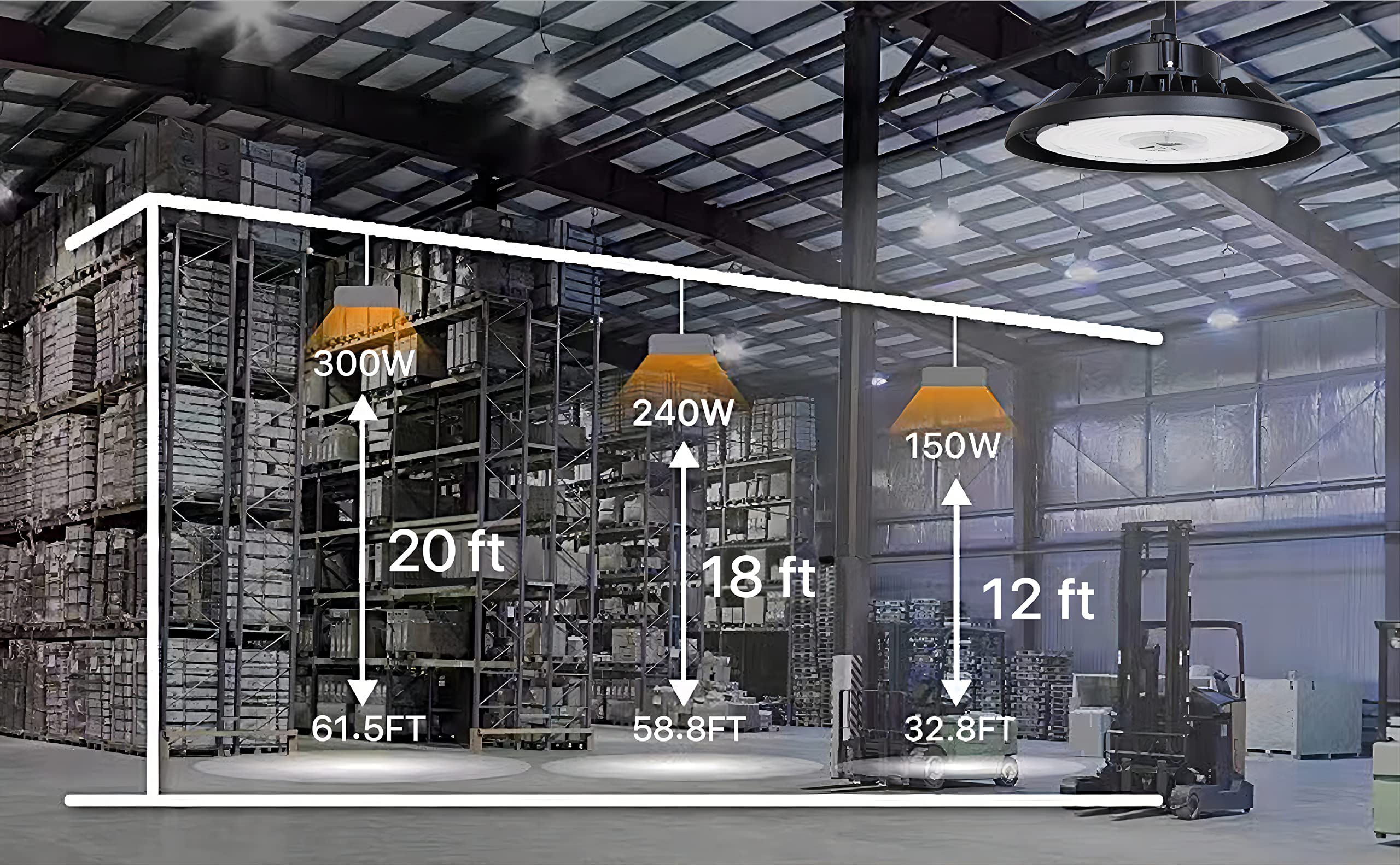 Auroriv UFO LED High Bay Light 150W|21000lm|3000,4000,5000k|3CCT,AC100-277V/347V(0-10V dimming),3.8' Cable with US Plug for Commercial Warehouse, 5-Year Warranty