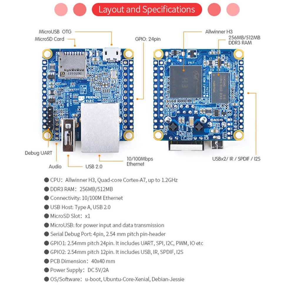 youyeetoo NanoPi NEO LTS A Super Tiny 64-bit Allwinner H3 ARM, with 32-bit 512M DDR3 RAM, Armbian & Ubuntu Ready Mini Single Board Computer