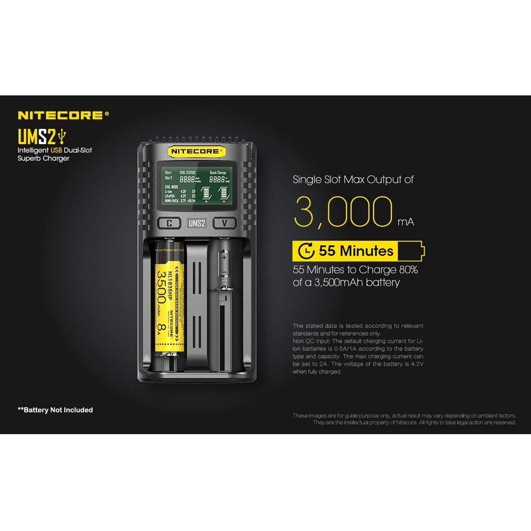 Nitecore UMS2 Intelligent USB Dual-Slot Quick Battery Charger for Li-Ion/Ni-MH/Ni-Cd/IMR 16340 14500 18650 21700 20700 AA AAA and More Batteries, with LumenTac Battery Organizer